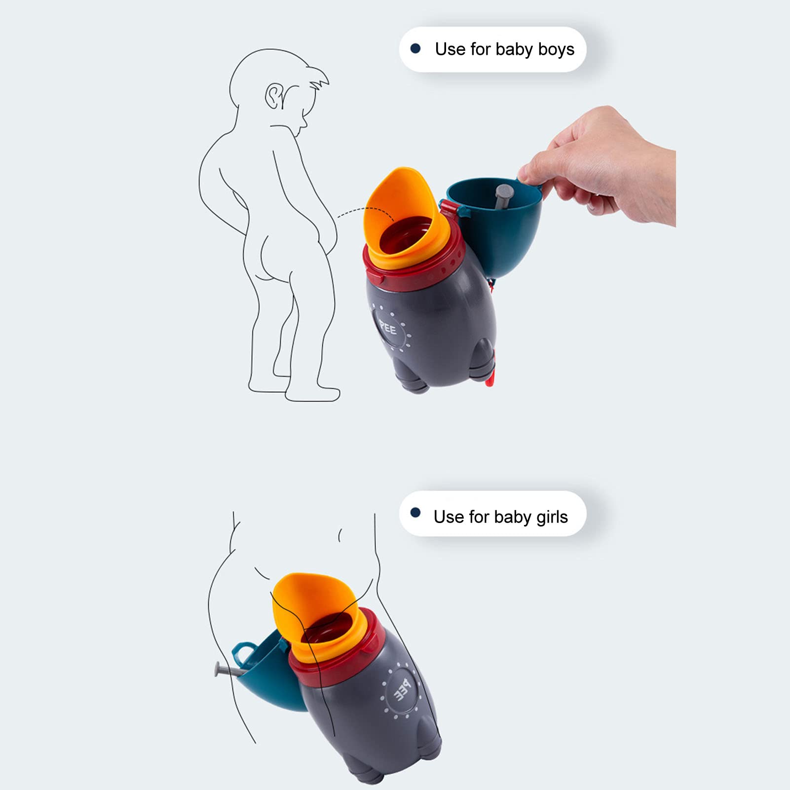 Pee Training Cup, Good Sealing Portable Easy to Clean Children's Urinal for Kids Home Car Travelling(Deep Sea Blue) Ruilet Training