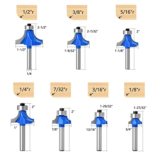 MEIGGTOOL 7Pcs 1/4"Inch Shanks Roundover Edging Router Bit Set,Round Radius: 1/2",3/8",5/16",1/4",7/32",3/16",1/8"