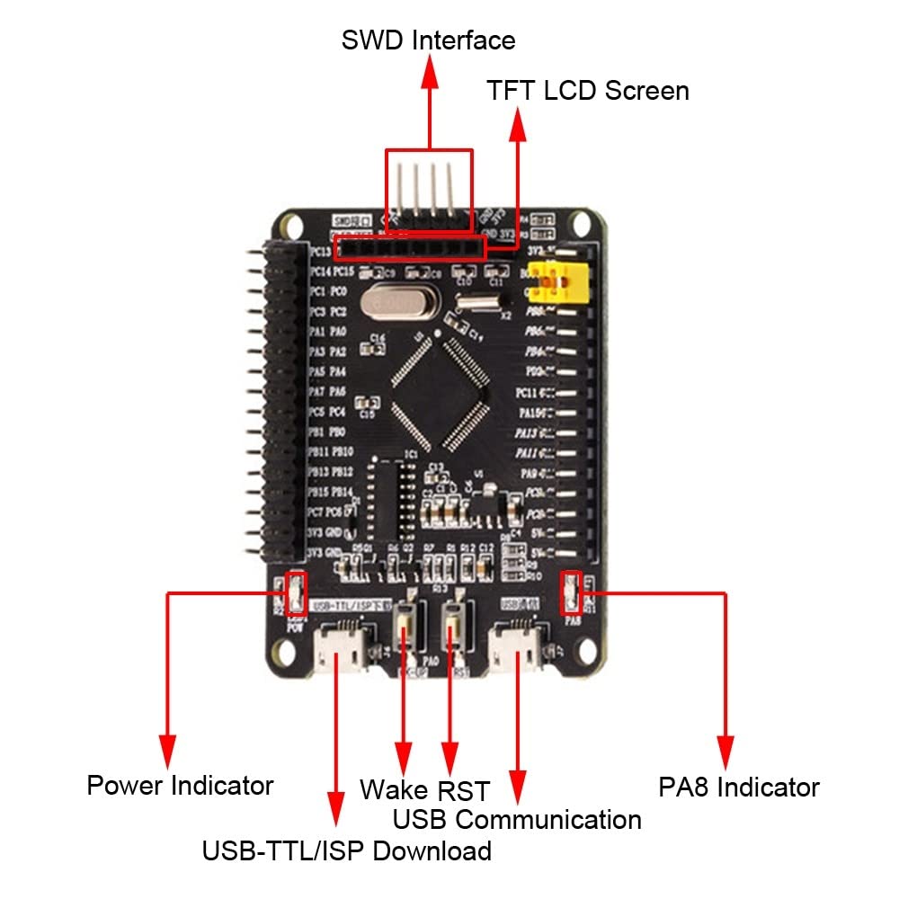 MiOYOOW STM32F103RCT6 Development Board, DC 2V-3.6V STM32 Learning Board 1.44 "LCD Display Screen with USB Cable