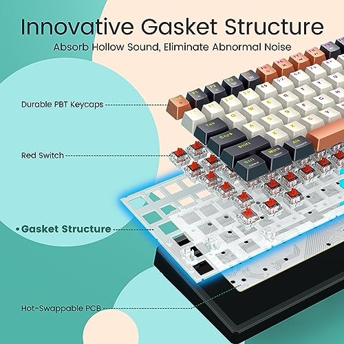 Mechanical Keyboard with Number Pad, Upgraded RGB Wired 85% Compact Keyboard with Gasket Structure, Hot Swappable Red Switch Mechanical Gaming Keyboard /Programmable /93 Keys for Windows Mac PC Laptop