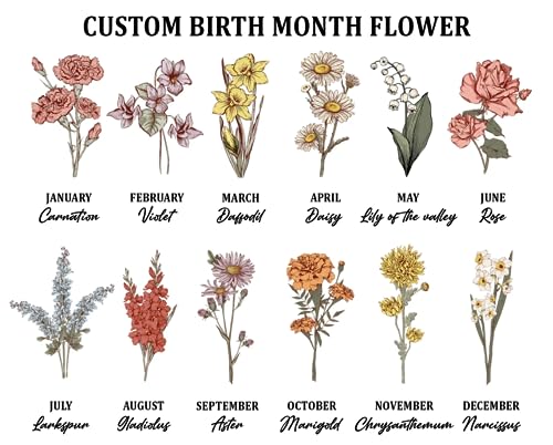 Personalized Birth Flower Tumbler Topper, 40 30 64 oz Personalized Tumbler Topper Tumbler Cup Accessory Name Plate