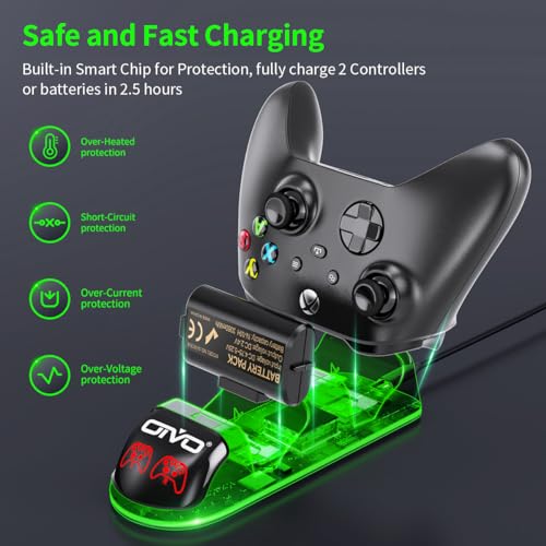 OIVO XSX Controller Charger Station with 2 Packs 3360mWh Rechargeable Battery for Xbox Series X/S/One/Elite/Core Controller, Charging Dock with 4 Packs Covers