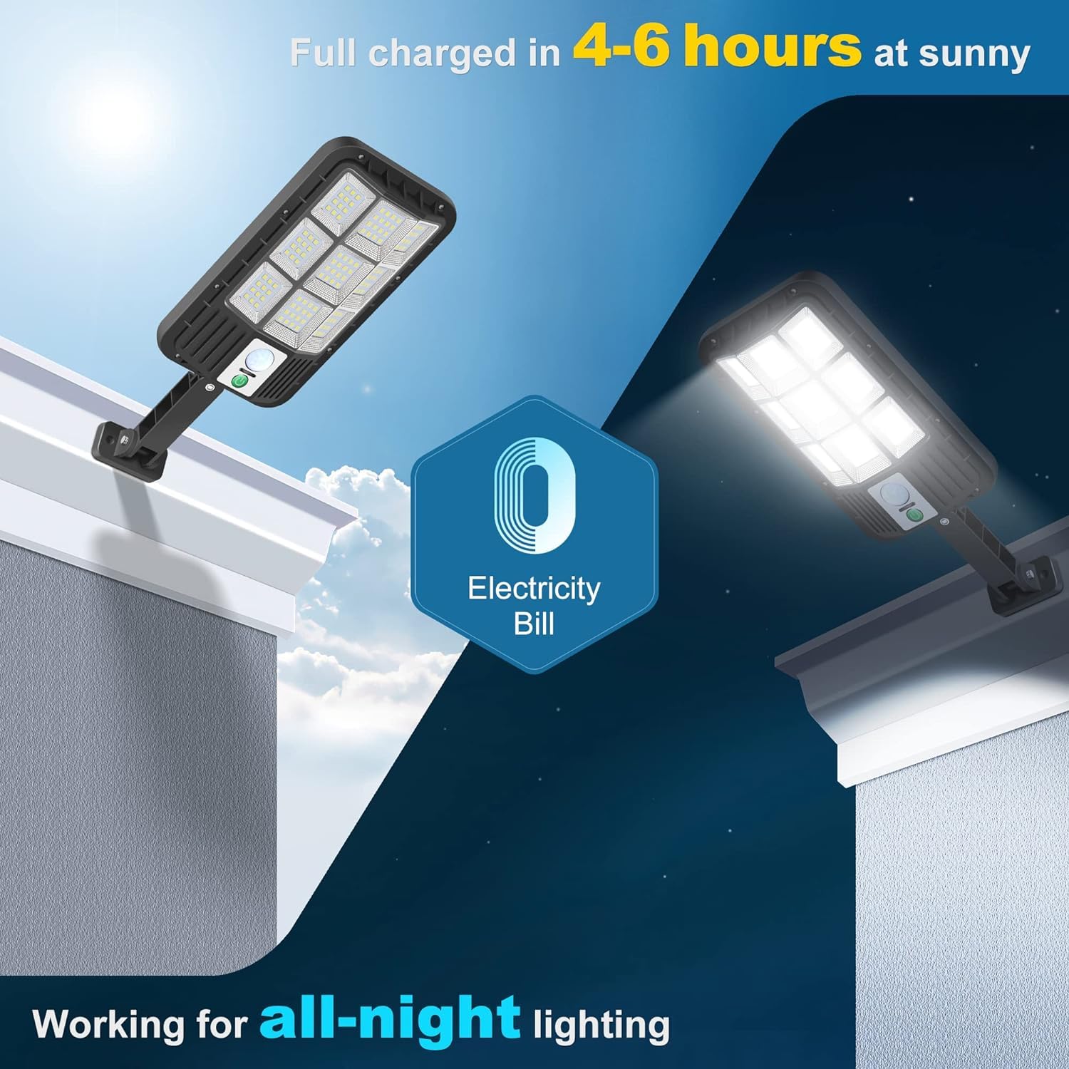 OKPRO Solar Street Lights Outdoor - 2Pack and 5000W Bundle