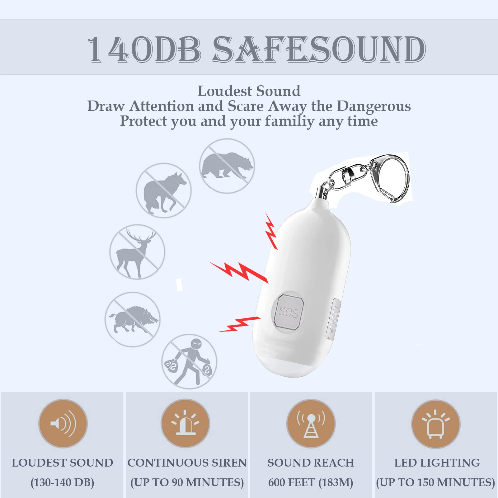 Personal Safety Alarm for Women β 140dB Siren, Strobe Light and Key Chain, USB Rechargeable