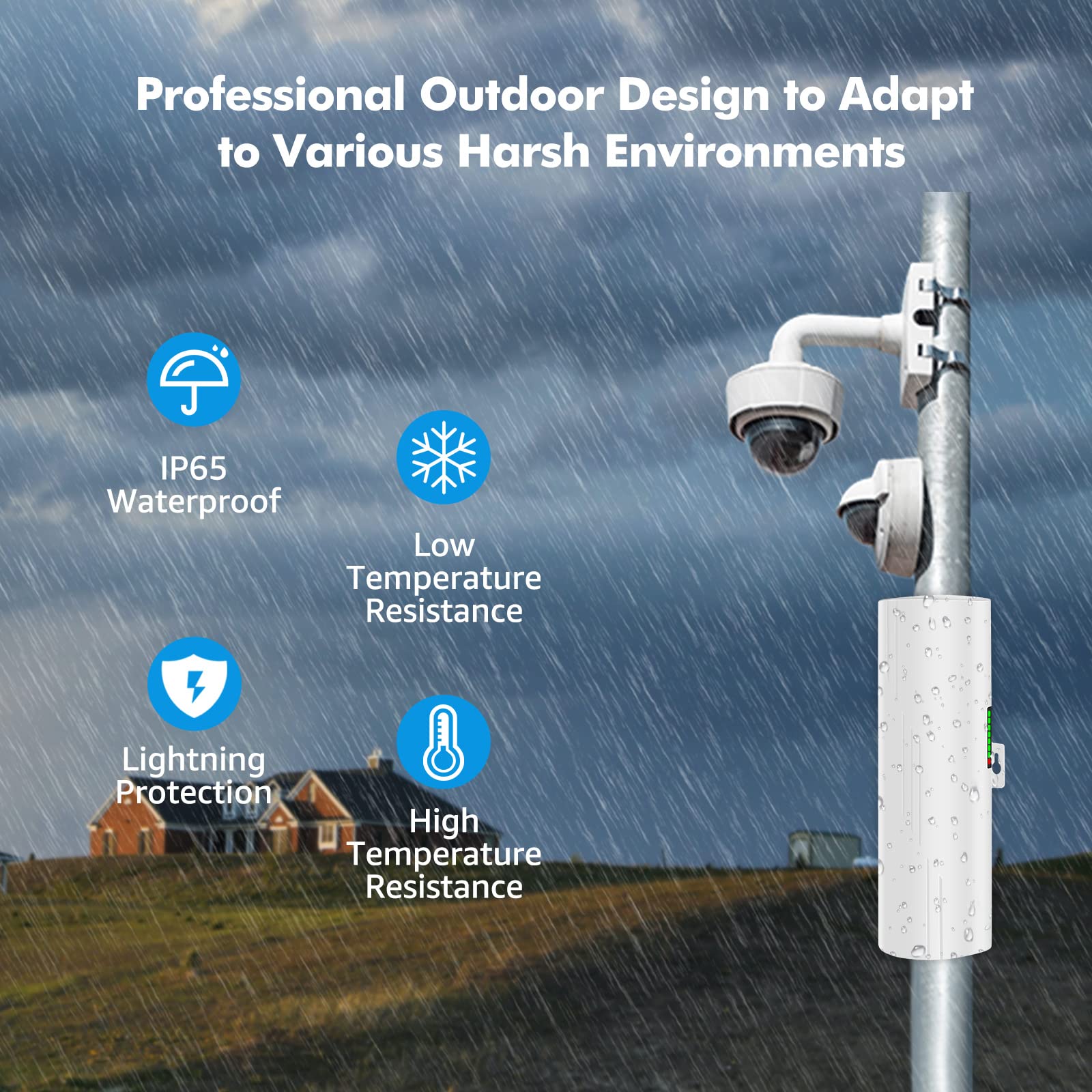 Outdoor Wireless Bridge, 5.8G 4KM Transmission WiFi Point-to-Point Wireless Ethernet Bridge Router, with 2 RJ45 LAN Ports, 2-Pack, Factory Pairing Without Setting, Plug and Play.