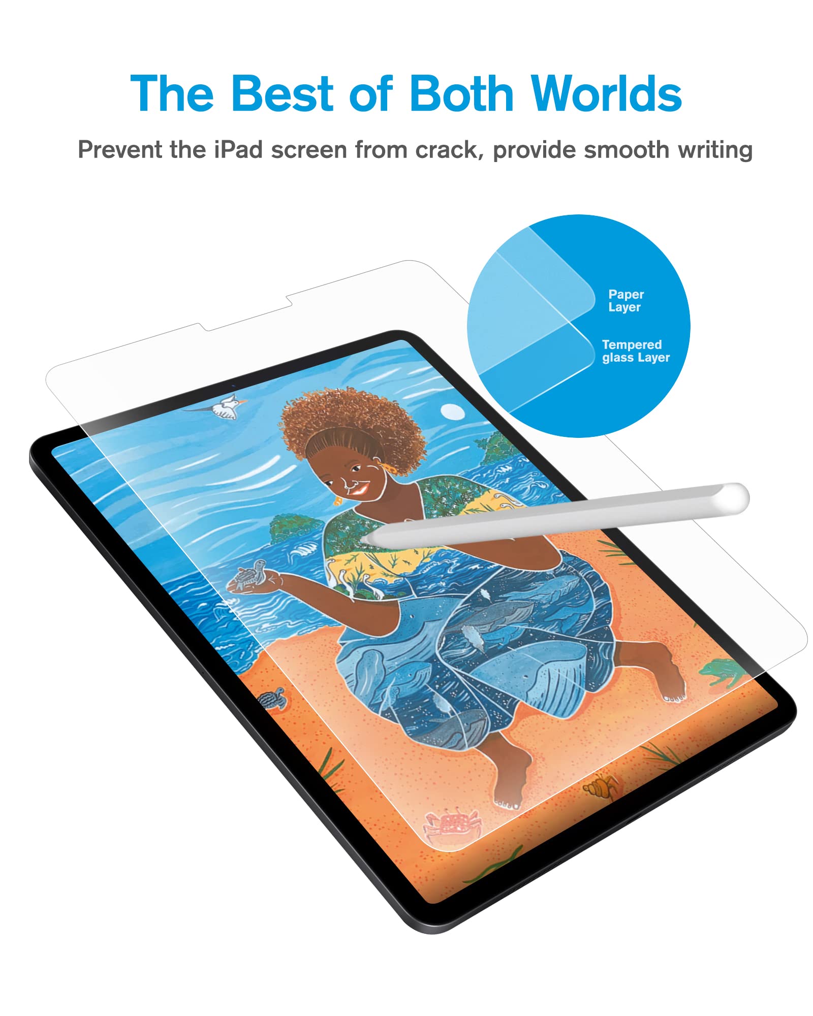 MOBDIK Paperfeel Glass Screen Protector Compatible with iPad Pro 11 Inch (2022/2021/2020/2018) & iPad Air 5th / 4th Generation (10.9 Inch) [Tempered Glass] [EZ Kit] [Automatic Alignment]