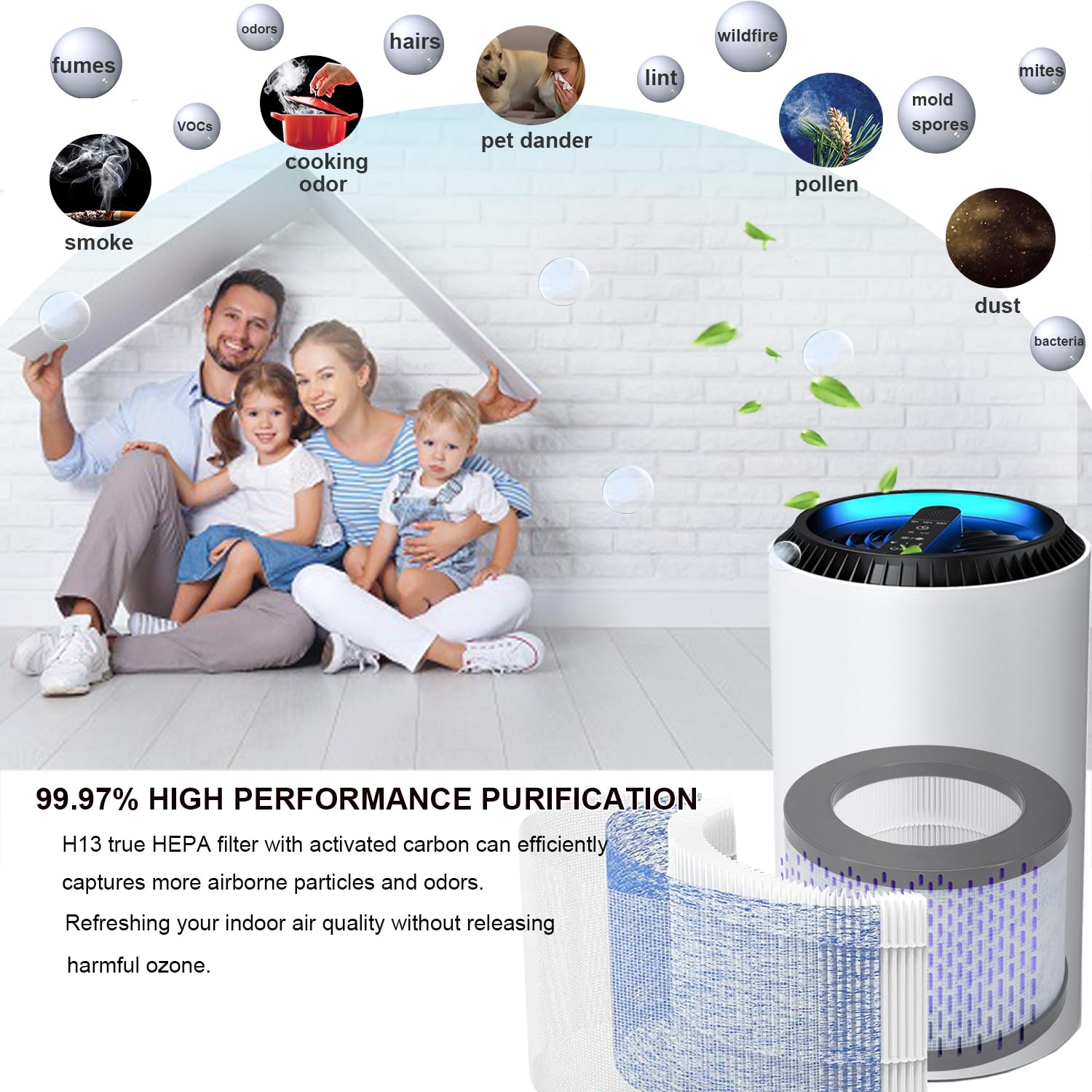 Skydiras MK01 MK06 DH-JH01 Air Filter Replacement, Compatible with AROEVE MK01 MK06 and Kloudi DH-JH01 Air Purifier, Intelabe EPI080/EP1080, and Elechomes EPI081/EP1081 Air Purifier, MG01JH Filter