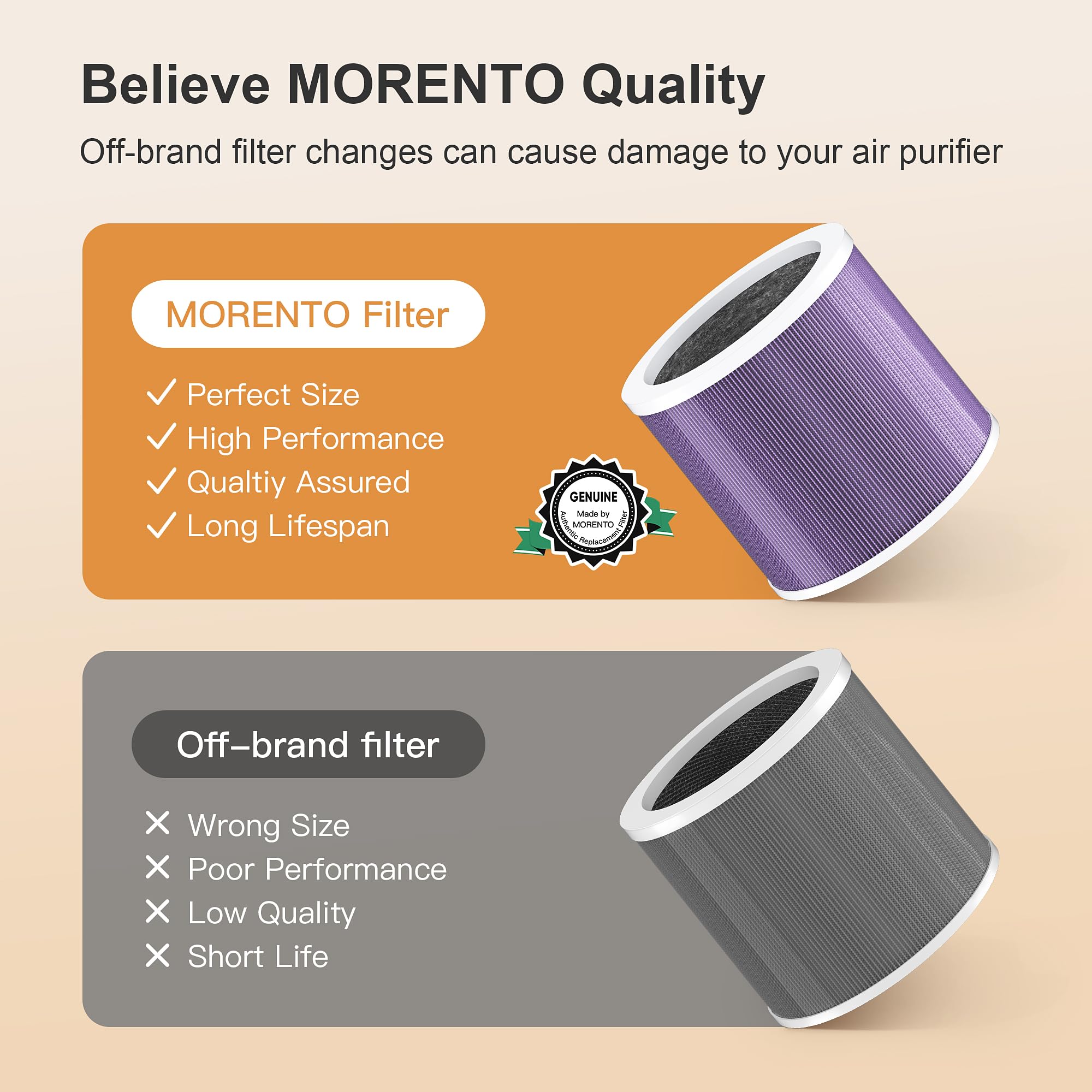 MORENTO HY1800 Genuine Air Purifier Replacement Filter, Ture HEPA Filter for HY1800 Air Purifier, Efficiency Activated Carbon, 1 Pack, Smoke Version
