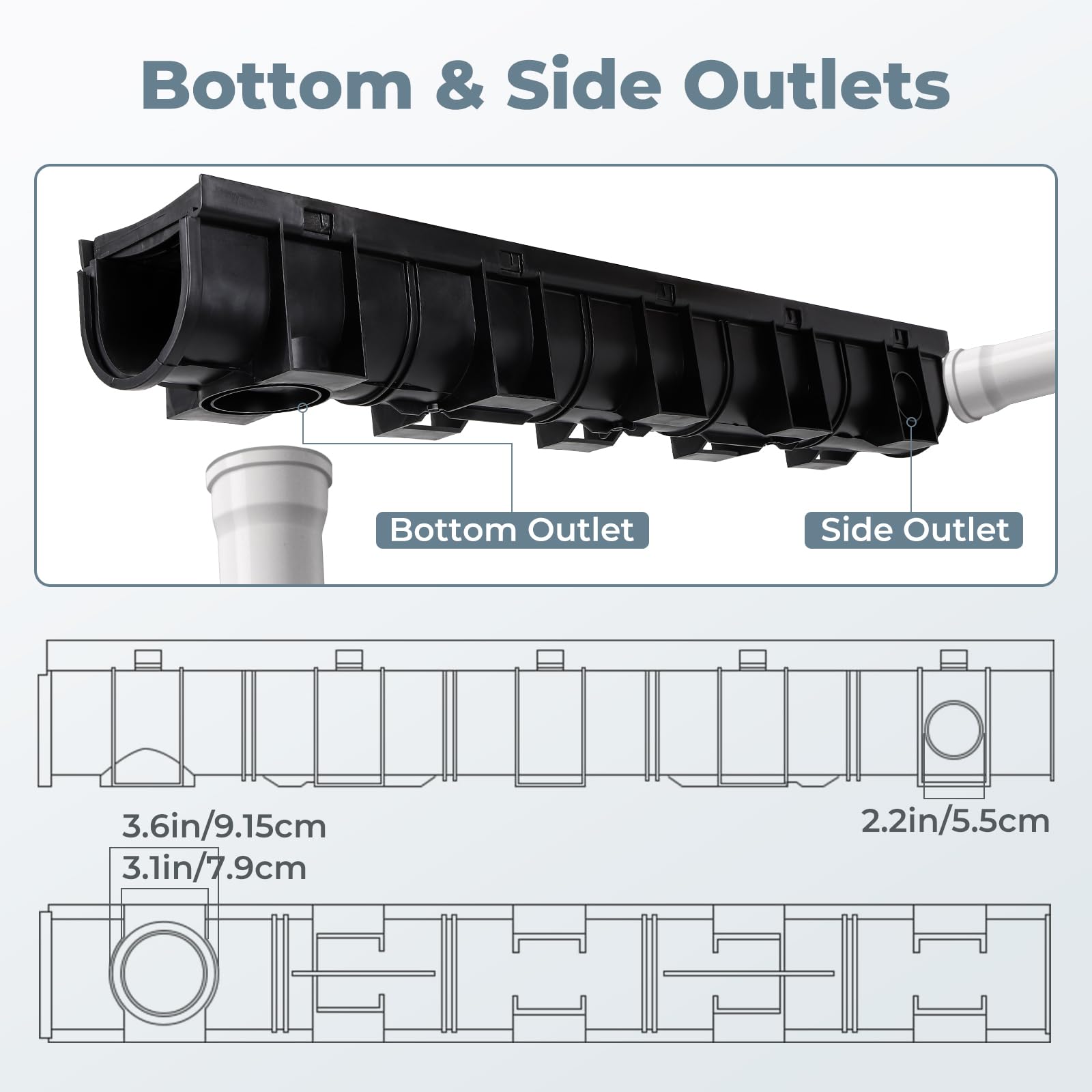 Trench Drain System, Channel Drain with Plastic Grate, 5.9x5.1-Inch HDPE Drainage Trench, Black Plastic Garage and GardenDrain, 6x39 Trench Drain Grate, with 6 End Caps,Convenient Assembly(6 Pack)