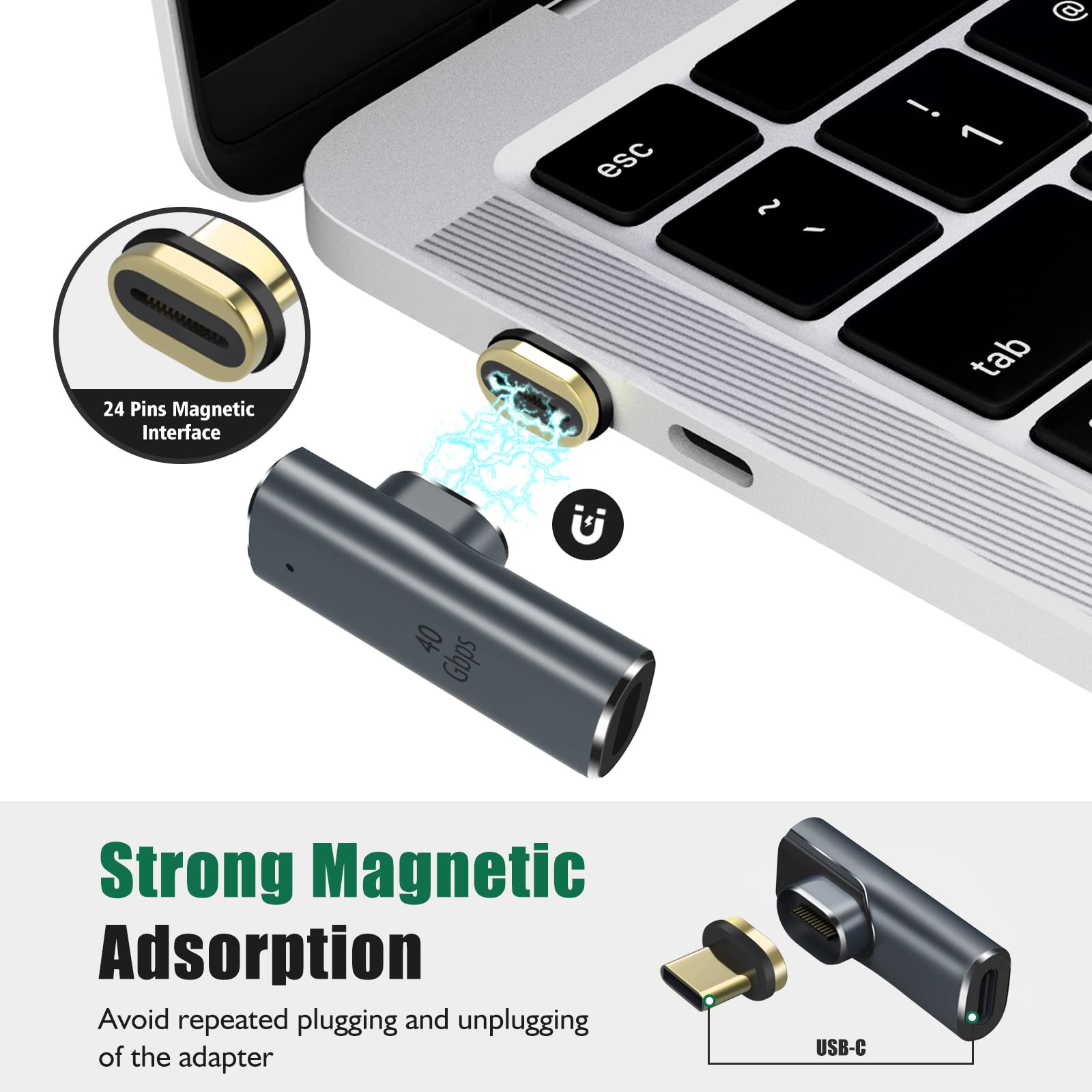 MoKo USB C Magnetic Adapter 2 Pack, 90 Degree Magnetic Breakaway USB C Adapter 24 Pin with PD 100W Charge USB4 40Gbps 8K Video for Thunderbolt 3/4, MacBook Pro/Air/ROG Ally/Steam Deck/PS5 PSVR2, Flat
