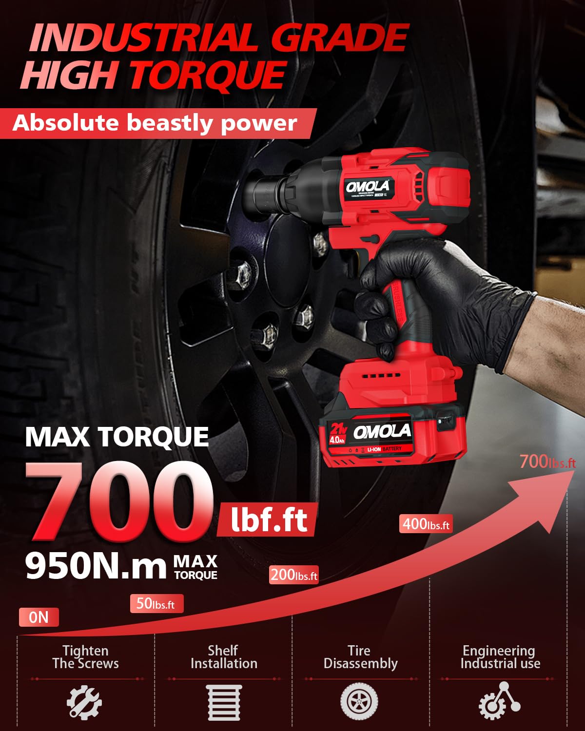 OMOLA Cordless Impact Wrench,1/2 impact gun,700 Ft-lb(950NM) High Torque 3200 RPM,with a 15C 21V 4.0Ah Li-Ion Battery, Fast Charger,Brushless motor,4 Sockets,Electric Impact Wrench for Car Truck RV