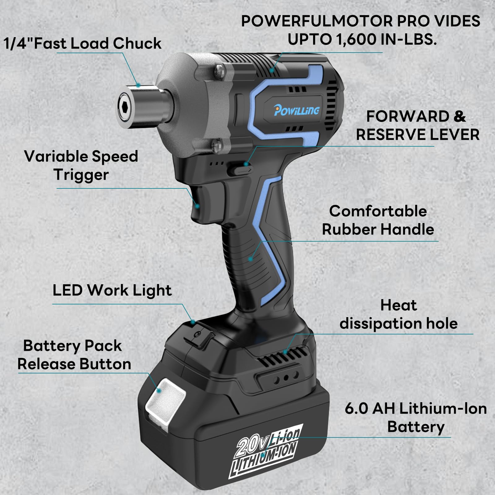 Powilling Impact Driver Kit - 20V Electric 1/4 Inch Hex Impact Drill/Driver Set,2 Variable Speed, with 6.0Ah Battery and Charger, 14Pcs Socket and Tool Case Includ