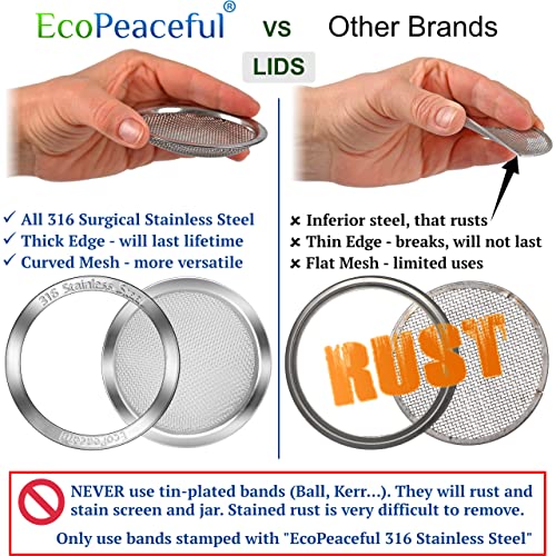 Mason Jar Sprouting Lids - 316 Surgical Stainless Steel Sprouting Lids for Wide Mouth Mason Jars- Rust-Proof, BPA-free - Curved Mesh Lids for Canning Jars (Wide Mouth)