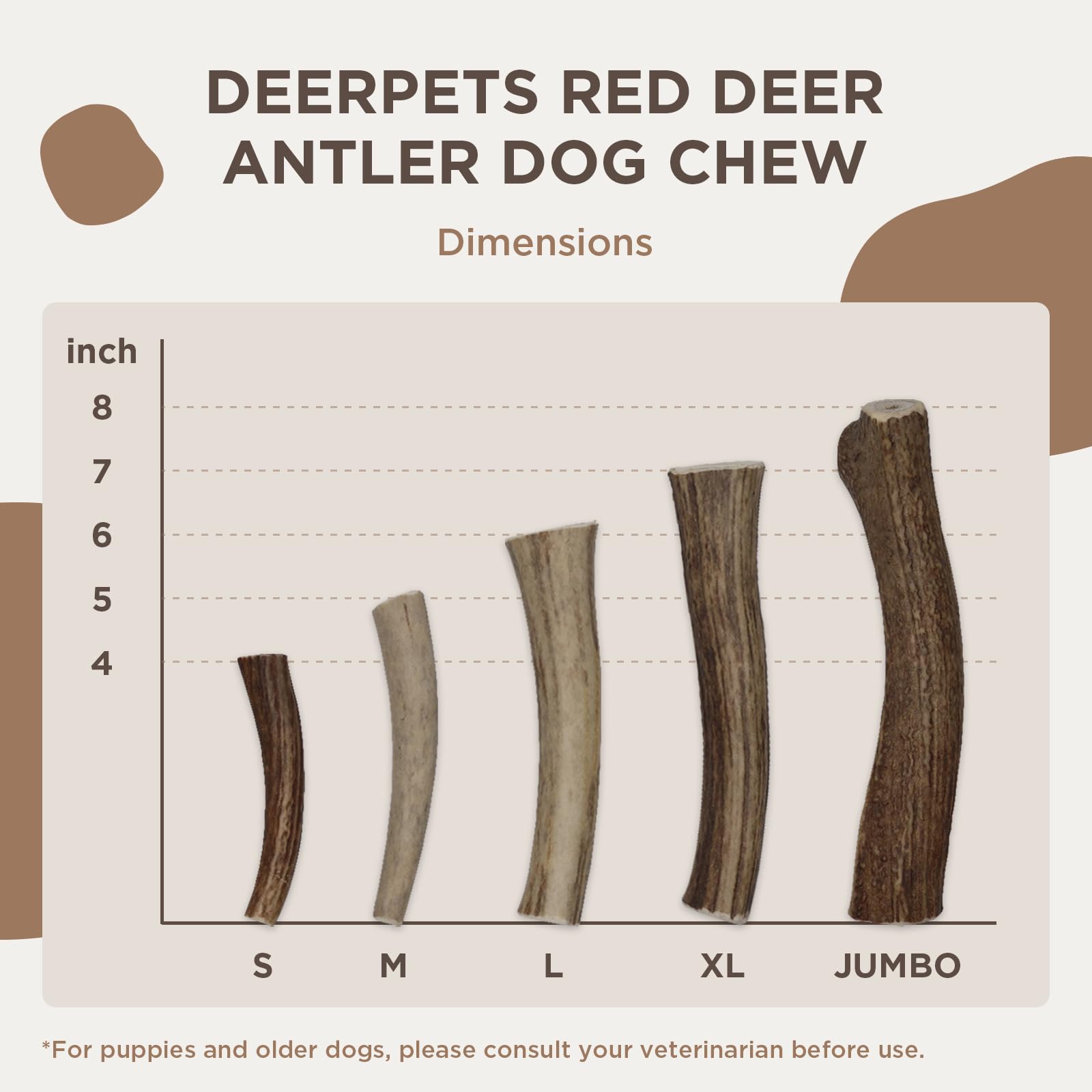 Premium Deer Antlers for Dogs β Natural Dental Chew for Aggressive Chewers β Long-Lasting Antler Chews, Odor-Free, Mess-Free, 1 Count (Medium)