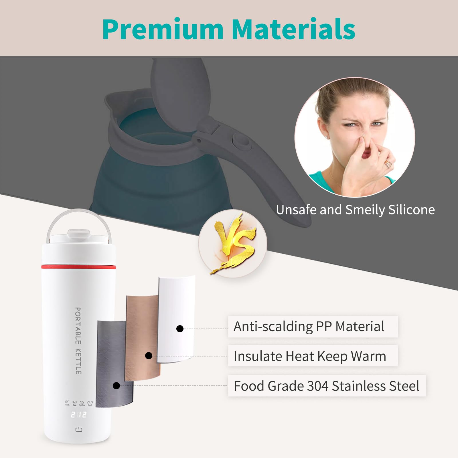 SizzleCook Electric Travel Kettle, Portable Tea Coffee Kettle Hot Water Boiler, 380ml Small Water Boiler with Temperature Control, Auto Shut-Off(with Large Carrying Bag)