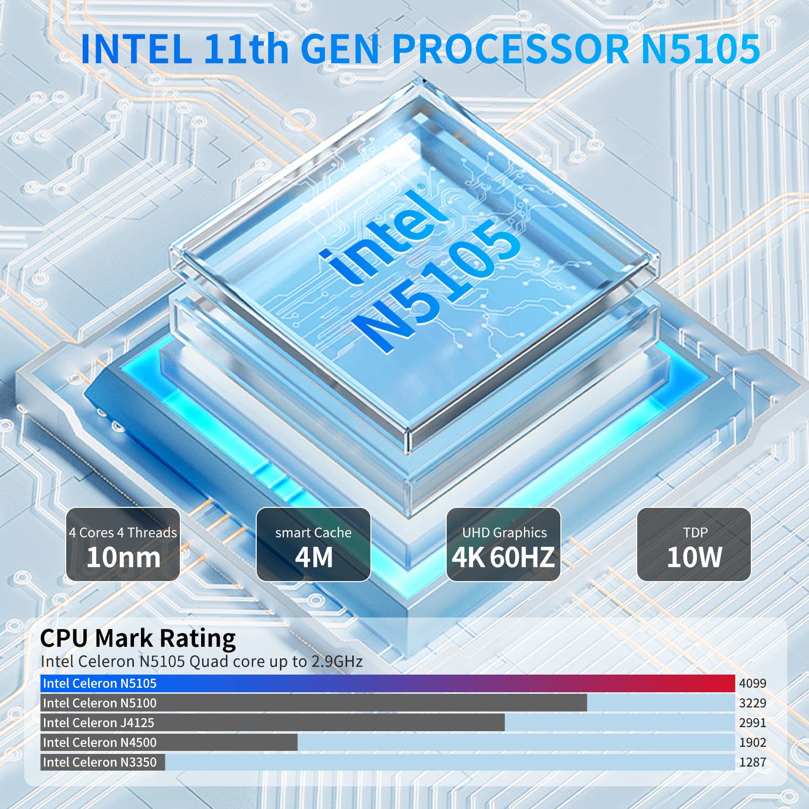 Mini PC Windows 11 Pro,8GB DDR4 RAM, 1TB SSD, Intel 11th Gen CPU N5105 Mini PC, Mini Desktop Computer Support 4K@60Hz Dual Display,WiFi 2.4G/5G,BT4.2,USB 3.0,Gigabit Ethernet&Cooling Fan