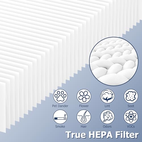 ROMON G3 Replacement Filter Compatible with AMEIFU G3 Sferf-30 (FXAP2W), VEWIOR A3, Tailulu HQZZ-260 Air Purifier, 3-in-1 H13 True HEPA, 2 Pack, White