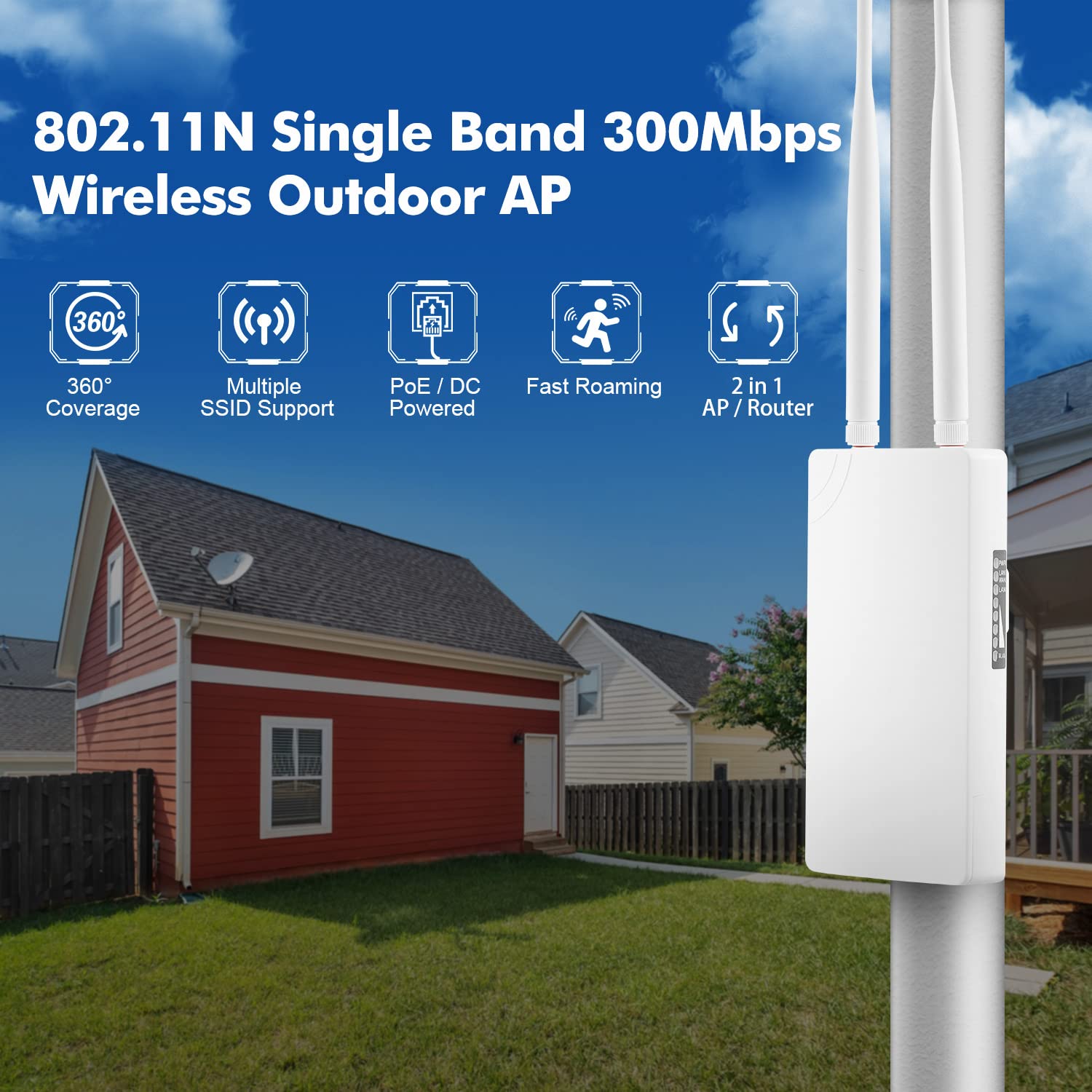 MokerLink Outdoor Wireless AP, 2.4GHz 300Mbps WiFi Access Point with 2 * 5dbi Antenna, 24V PoE Power, IP65 Weatherproof, 2x100M Ethernet Ports