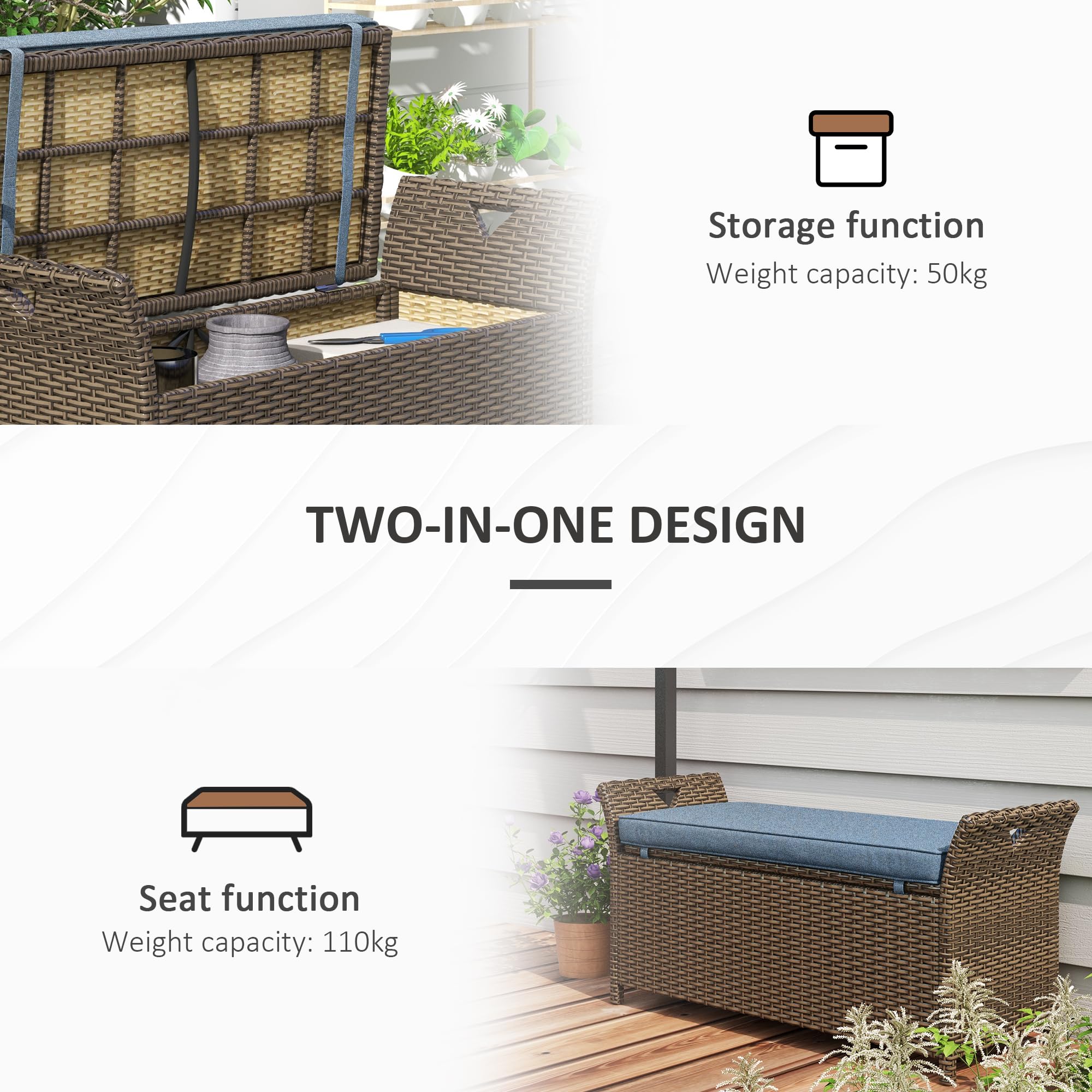 Outsunny 27 Gallon Patio Wicker Storage Bench, Outdoor PE Rattan Patio Furniture, 2-in-1 Large Capacity Rectangle Garden Storage Box with Handles and Cushion, Dark Blue
