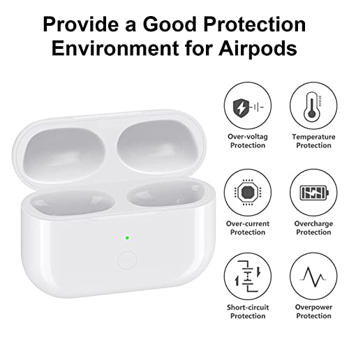 Rantuns Wireless Charging Case Compatible with AirPods Pro, for Airpods Pro Charger Replacement Cases, with Bluetooth Pairing Sync Button, 660 mAh Built-in Battery, Earbuds Not Included, White
