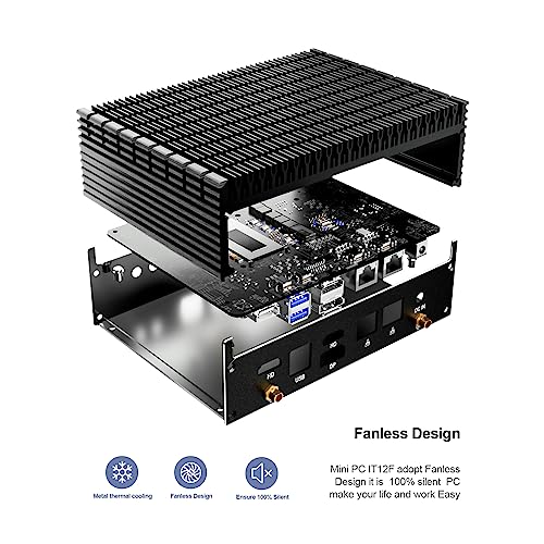 Mini PC Fanless,Intel 12th Core i7-1255U,10cores 12Threads, Slient Mini Desktop Computer 16G DDR4 1TB NVME SSD WiFi 6 BT 5.0, Dual 2.5G Ethernet,Build in Thunderbolt 4 and 4x4K Output