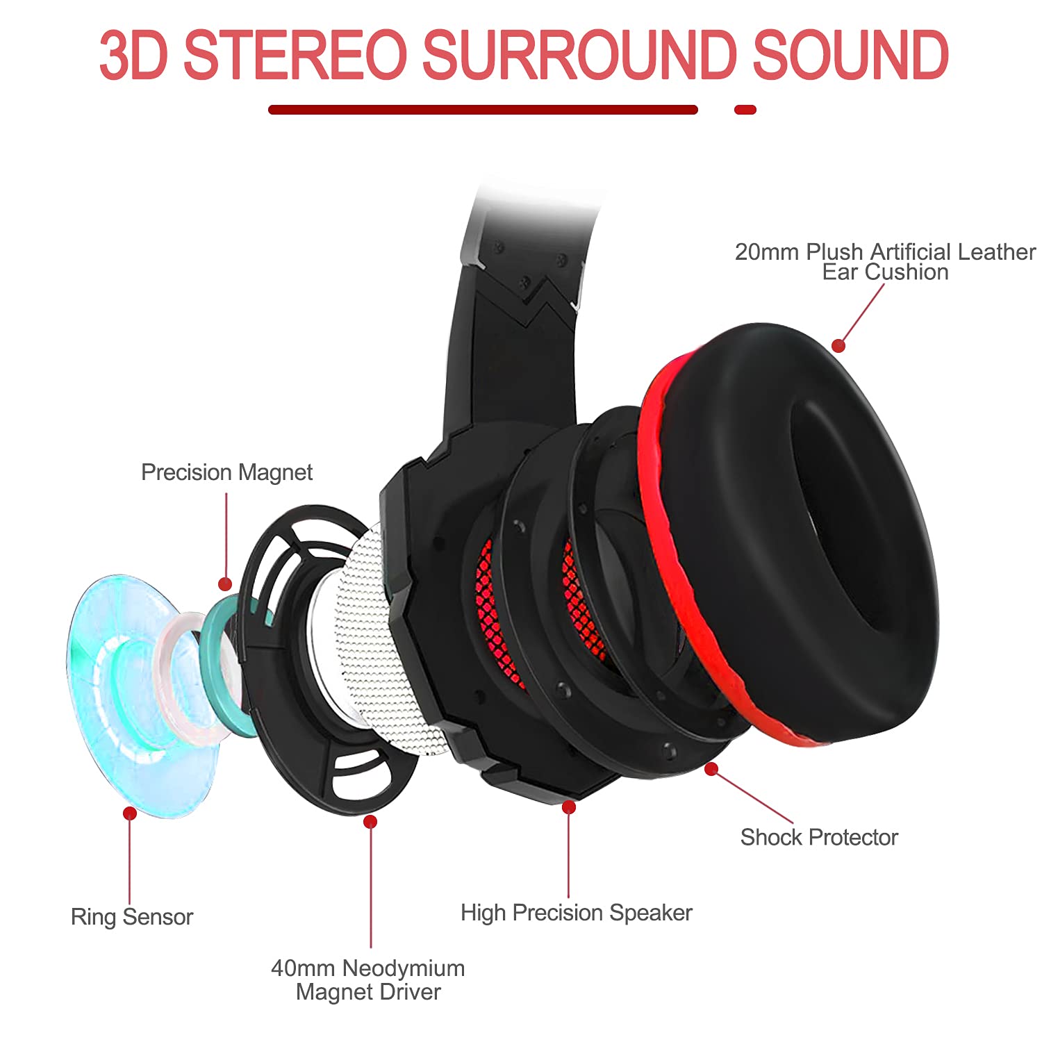 GALOPAR Stereo Gaming Headset for PC, PS4, Xbox One, 3D Surround Sound Headset with Noise Canceling Mic LED Light, Over-Ear Headphones Compatible with PS4, Xbox One, Switch, PC, Mac, Laptop