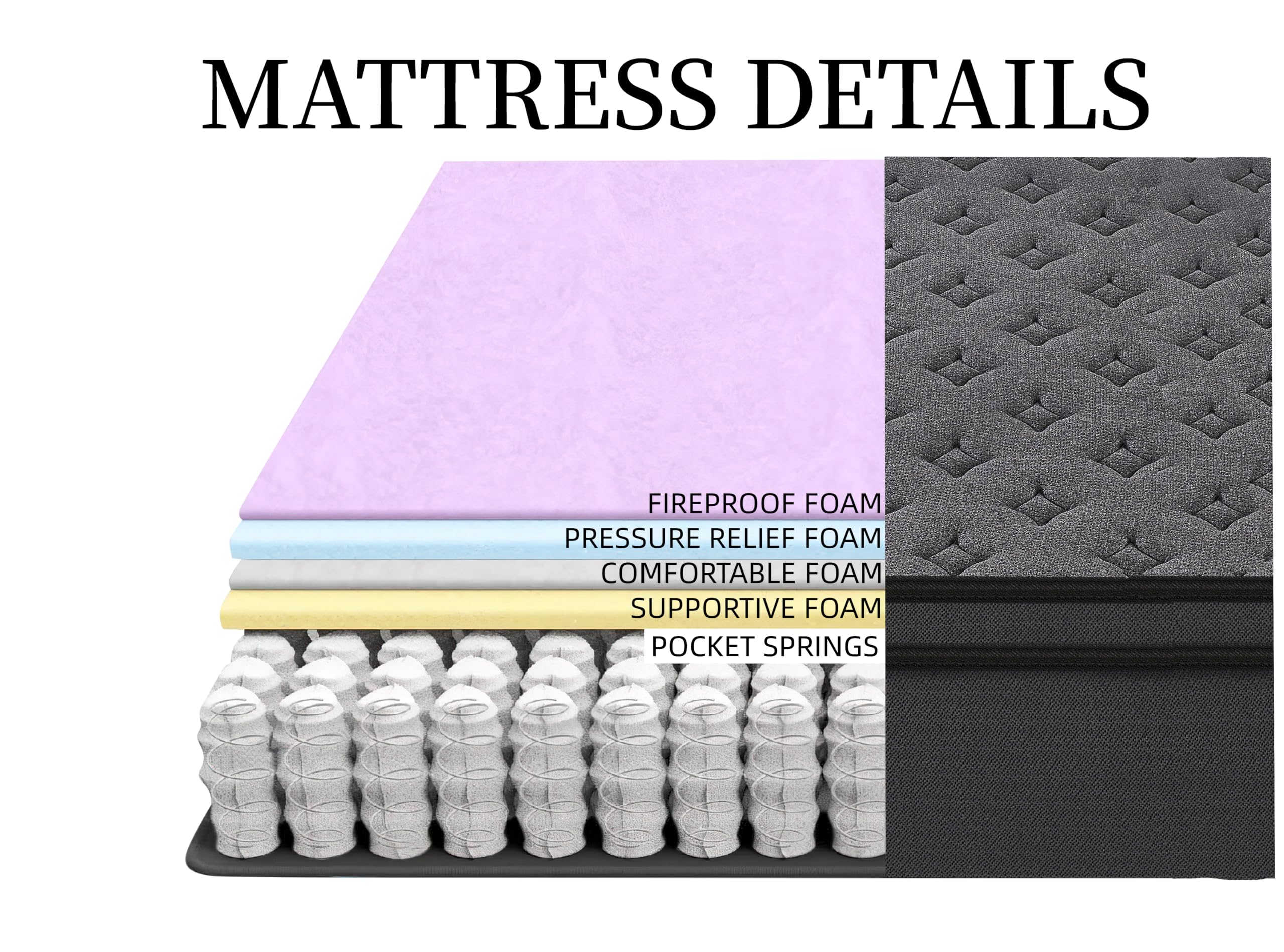 MRH Mattress, 12 Inch Euro Top Mattress in a Box,Memory Foam Hybrid Mattresswith Individually Pocket Springs,Med,Pure Black (Pure Black, Twin), PM2404