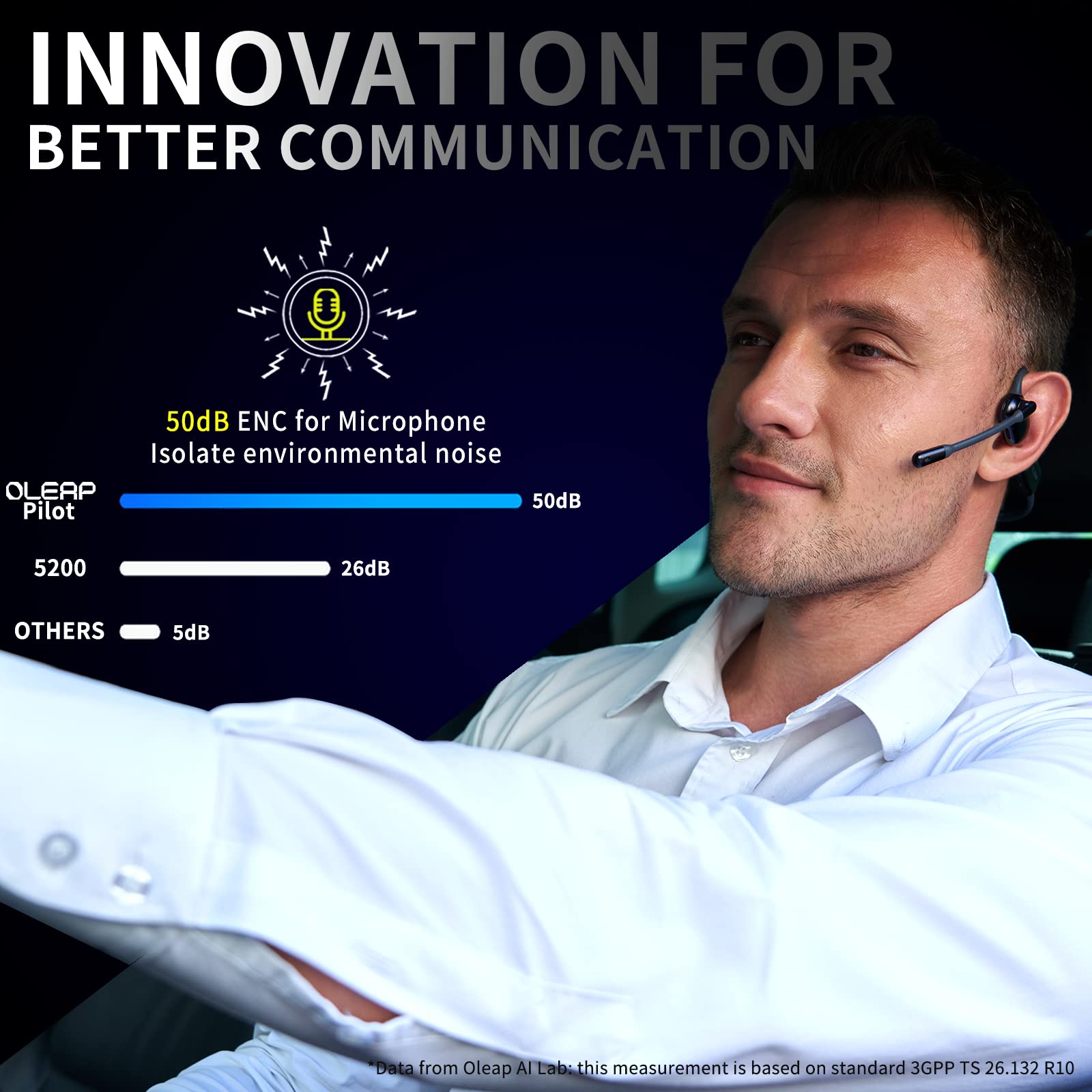 oleap Pilot P200b Open Ear Headphones with Noise Canceling Boom Microphone, Lightweight Bluetooth Wireless Headset with Mute for Trucker, Office, Seamless Switching Mobile & PC