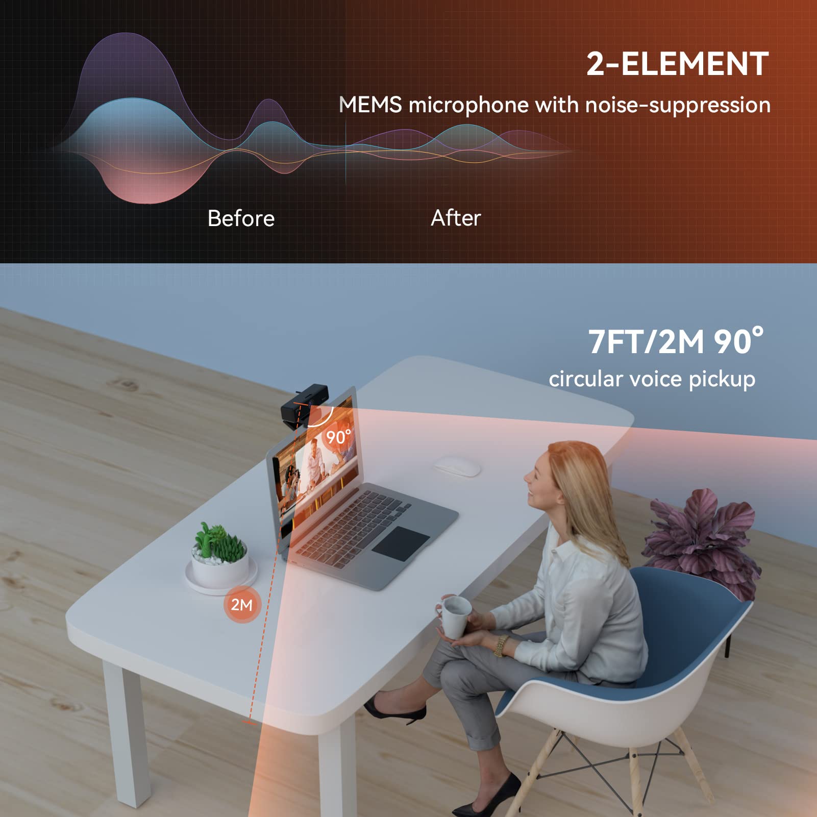 NUROUM 2K Webcam with Microphone, 1080P/60fps, 1440P/30fps, Dual Microphone with Privacy Cover, Wide-Angle USB FHD Web Computer Camera, Plug and Play, for Zoom/Skype/Teams/Webex