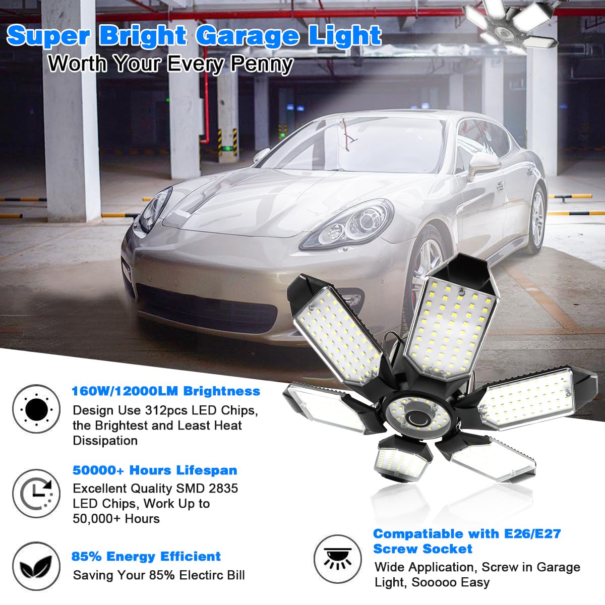 POLARPRA LED Garage Light - 160W LED Garage Ceiling Light 64000LM 6500K and Electric Power Washer - 3000 PSI 2.6 GPM Pressure Washers with Foam Cannon and 4 Quick Connect Nozzles