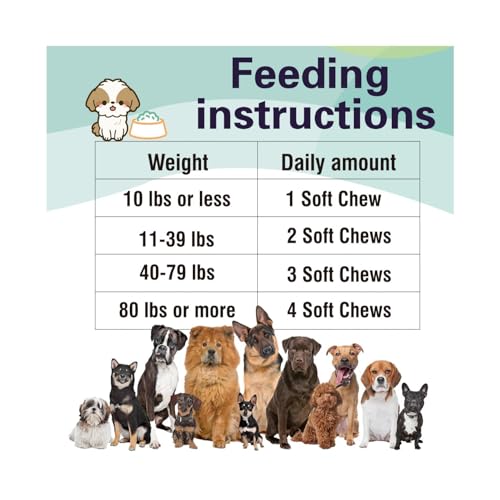 SMASUPT Probiotic Chews for Dogs, 120 Soft Chews, 10.58 oz, Gut Health, Digestive Health, Immune System + Probiotic Drops
