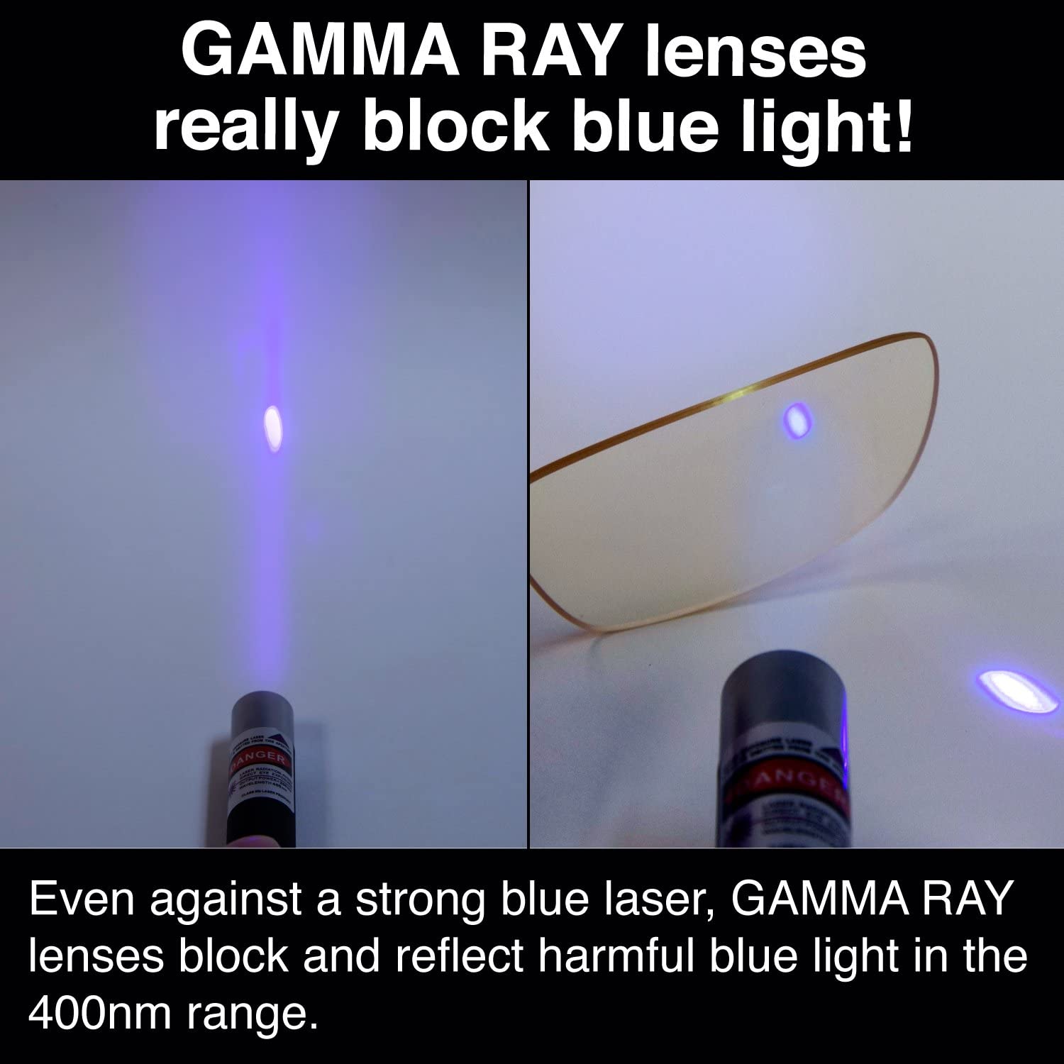 GAMMA RAY OPTICS Blue Light Blocking Reading Glasses 1.25