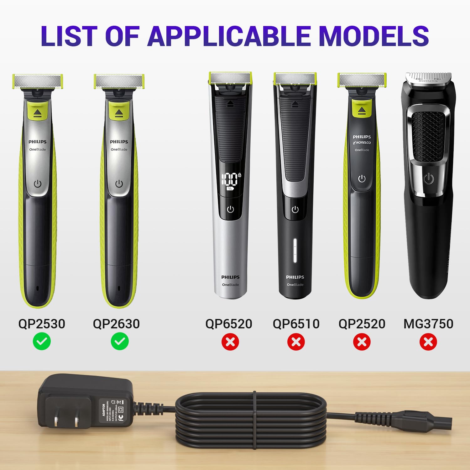 XXSZHY 8V HQ850 Shaver Charger Fit for Philips HQ850 Power Cord - Norelco One Blade QP2630 QP2530 Oneblade Razor Supply Adapter Replacement 3.3FT (8v 100ma)