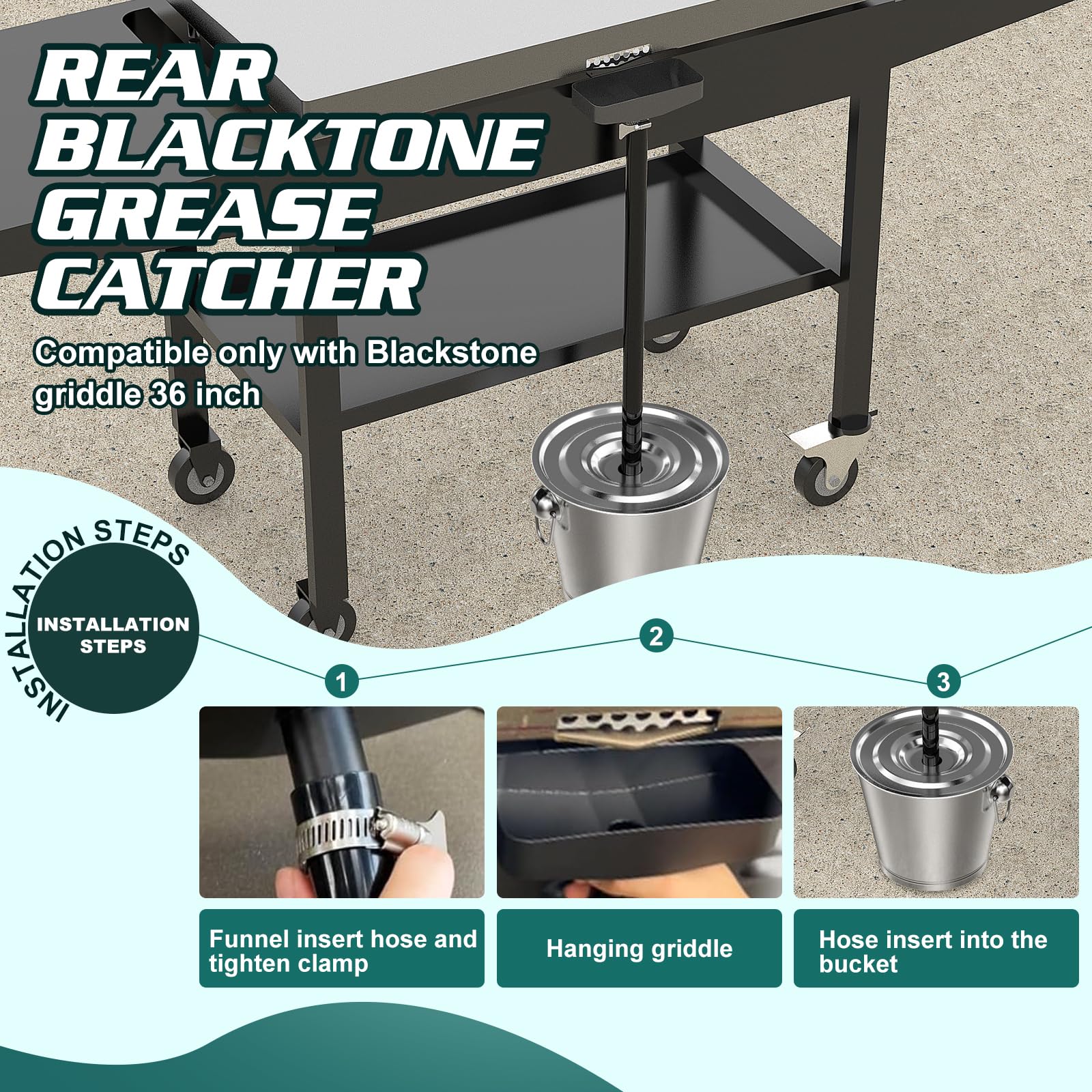 Upgraded Rear Grease Drainage Funnel for Blackstone Grease Catcher,Grease Bucket W/Lid,Innovative Blackstone Grease Trap with Separated Stainless Grease Gate,Blackstone Griddle Accessories