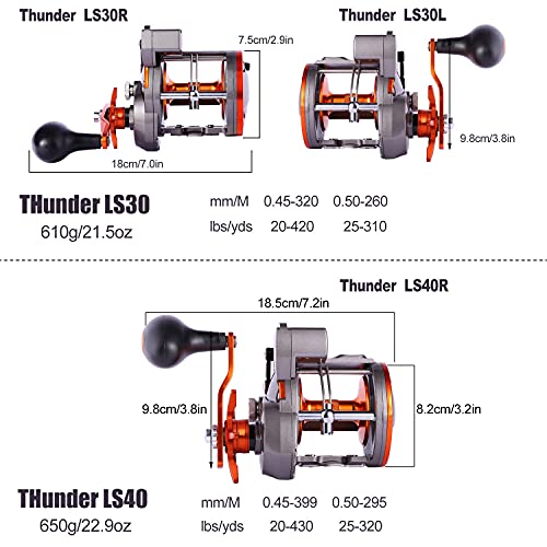 Sougayilang Line Counter Trolling Reel Conventional Level Wind Fishing Reel-Thunder LS II 3000R-Right Handed