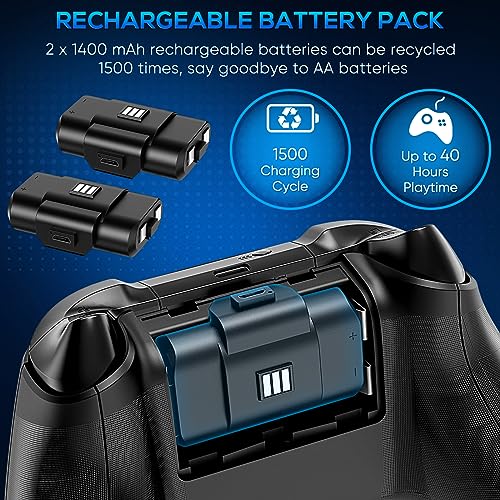 Xbox Controller Charger Station with 2x1400mAH Rechargeable Battery Packs,Charging Station Dock for Xbox Series X/S/One/Elite Wireless Controller Charger Games Accessories