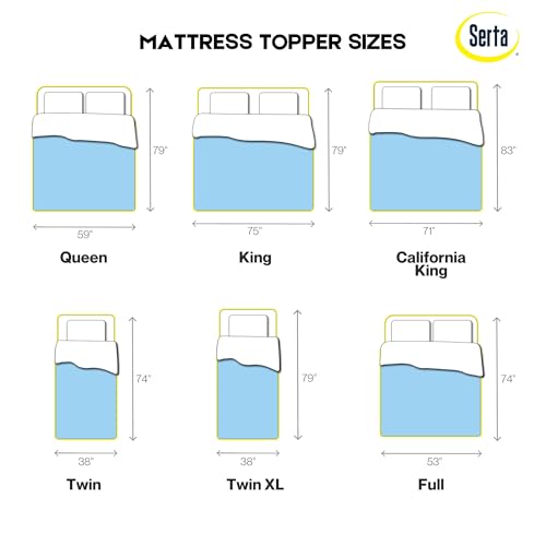 Serta Comfort Zone Cooling Memory Foam Mattress Topper, 1.5 Inch, Queen