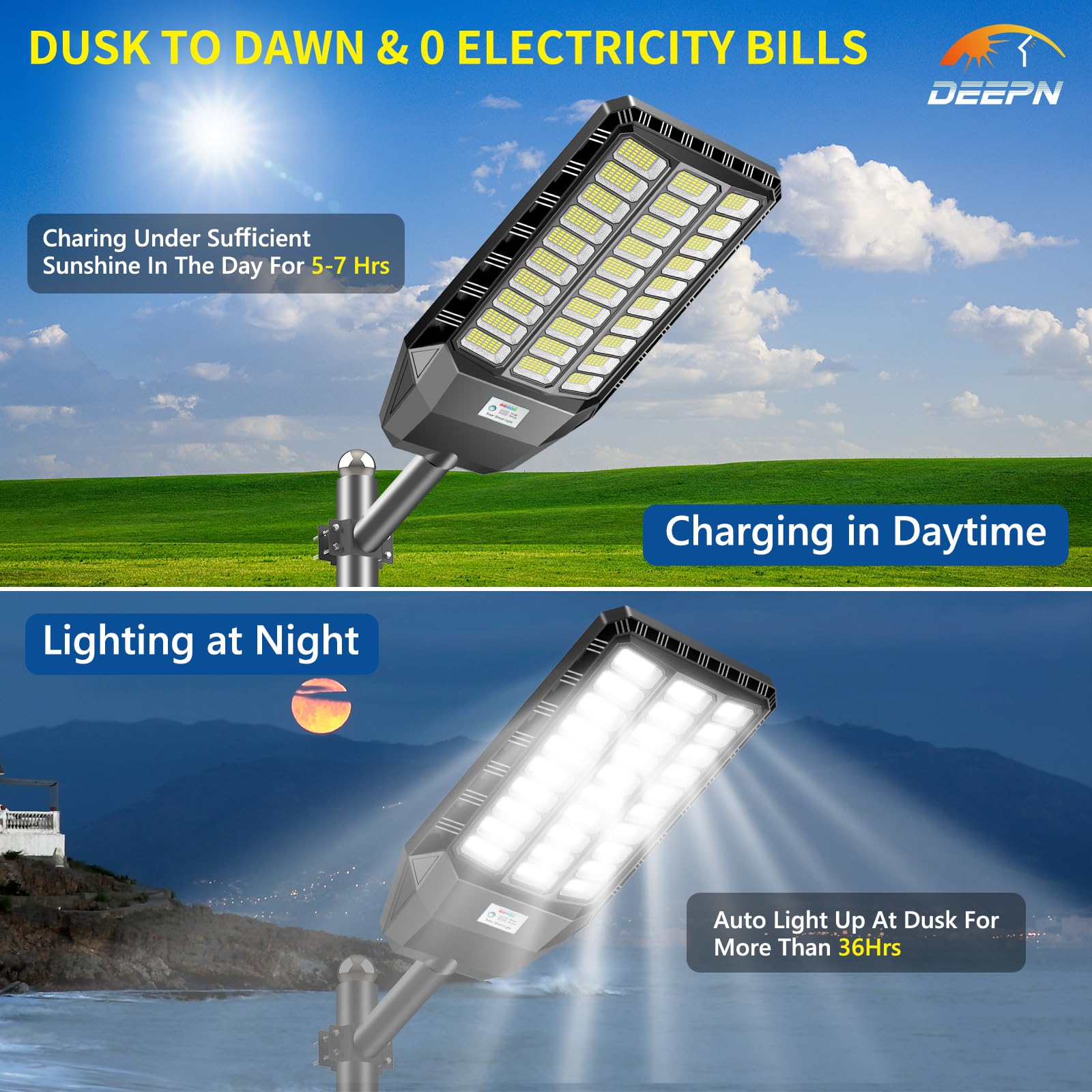 Solar Street Lights Outdoor, Solar Parking Lot Lights Commercial Grade 420000 Lumens Solar Lights Outdoor Waterproof Dusk to Dawn Motion Sensor with Remote Control, 4 Pack