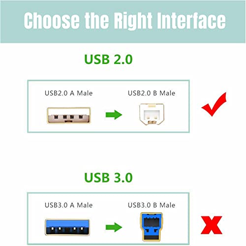 SLLEA 6ft USB PC Data Cable Cord Lead Replacement for AlphaSmart Dana Compact Portable Word Processor