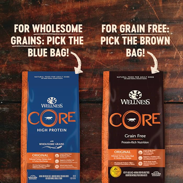 Wellness CORE Natural Grain Free Original Turkey & Chicken Dry Dog Food 24 lbs.