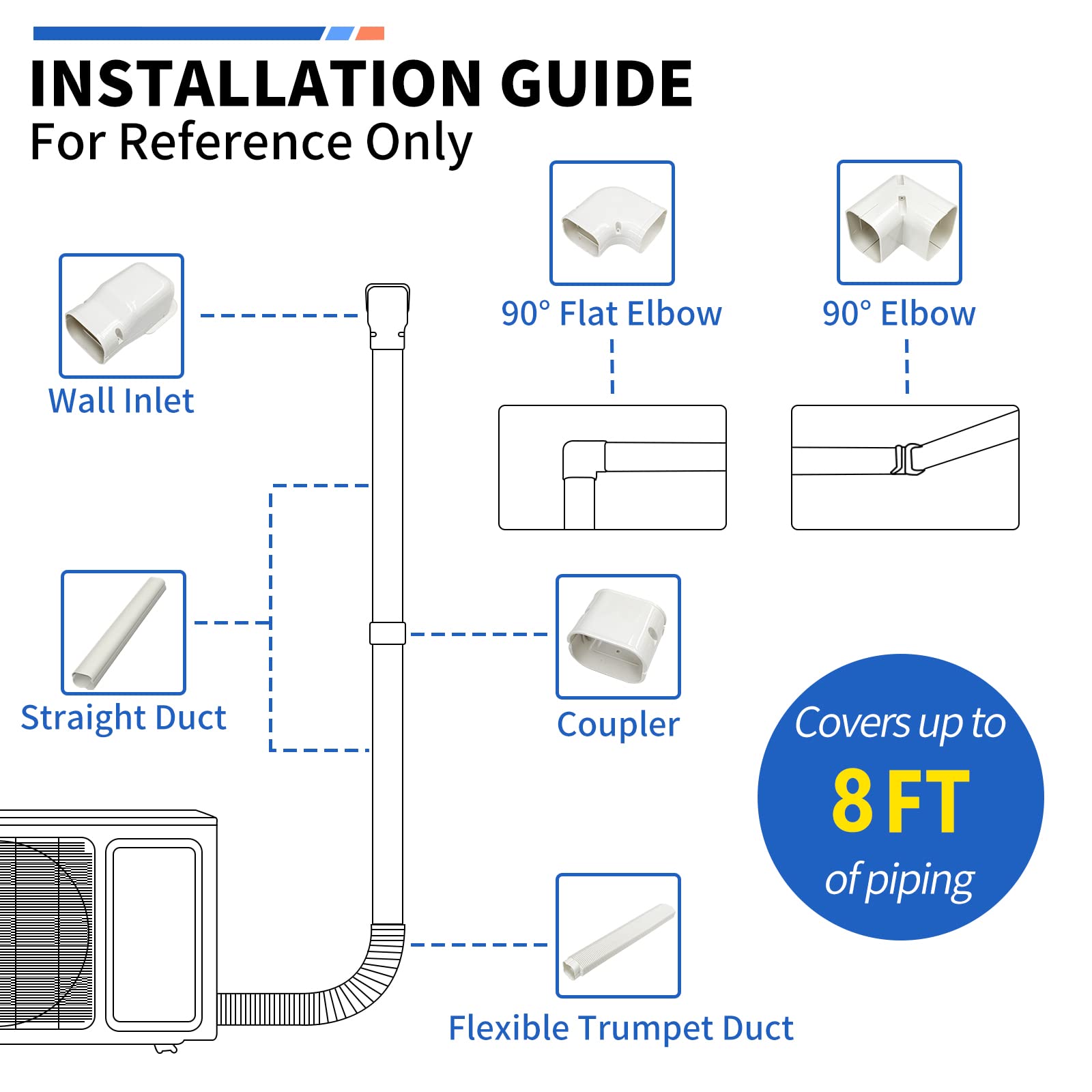 LILIJIA 3" 8Ft Decorative PVC Line Set Cover Kit for Mini Split Air Conditioners and Heat Pumps