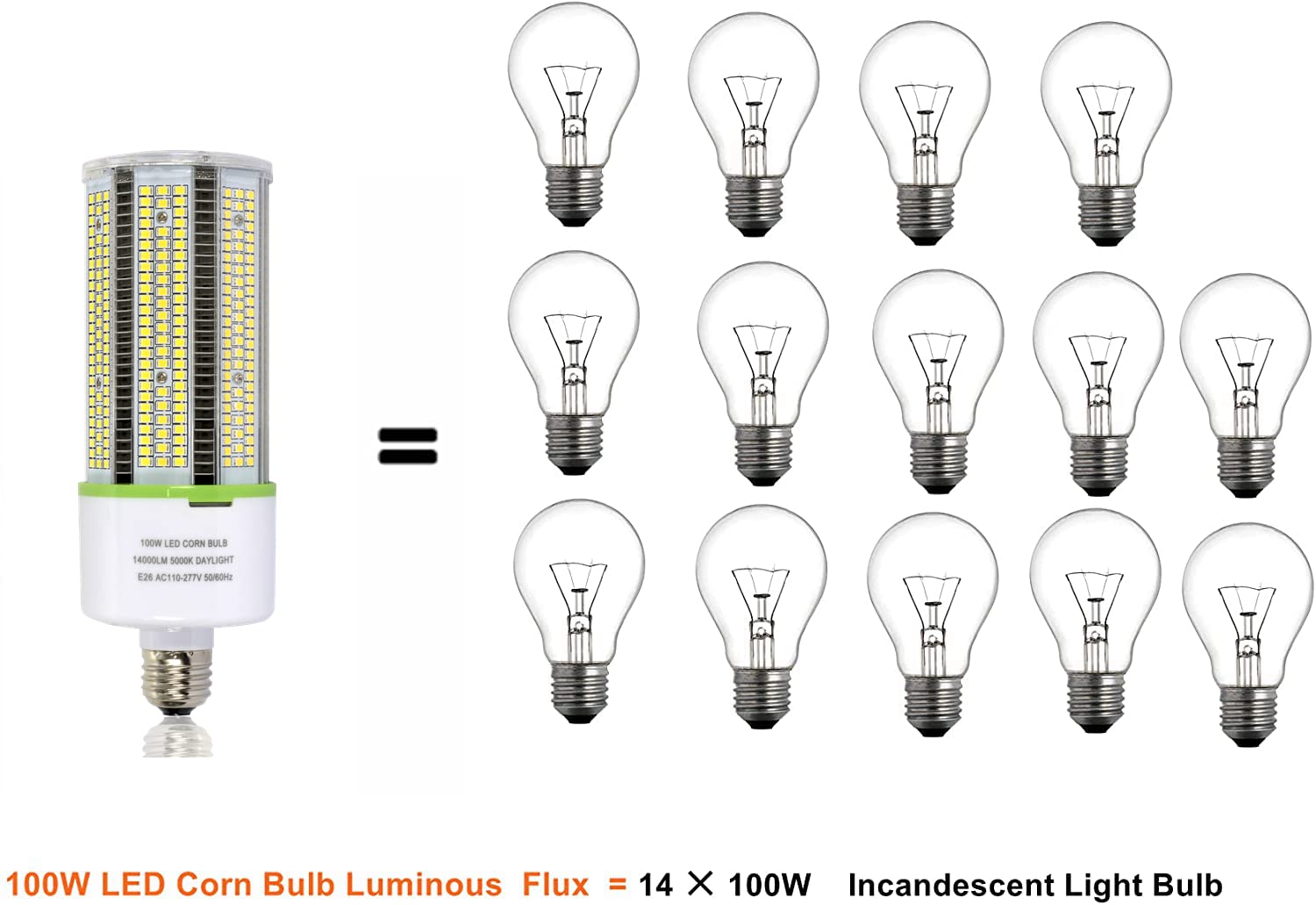 TJBB 2 Pack 100W Led Corn Cob Light Bulb, E26/E39 Base led Bulb (250-400W MH/HPS Replace) Indoor Outdoor Lighting for Garage Warehouse High Bay Parking Lot Wall Pack