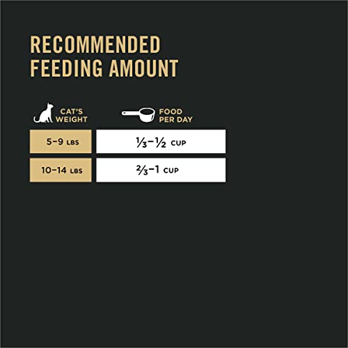 Purina Pro Plan Urinary Tract Cat Food, Chicken and Rice Formula - 22 lb. Bag