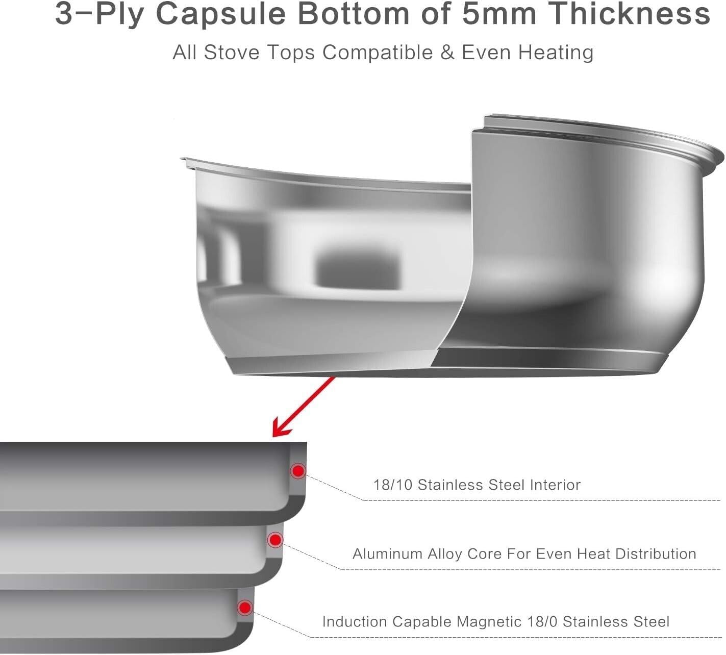 Roasting Pan with Rack and Lid 12 Quart 18/10 Stainless Steel 17 Inch Roaster