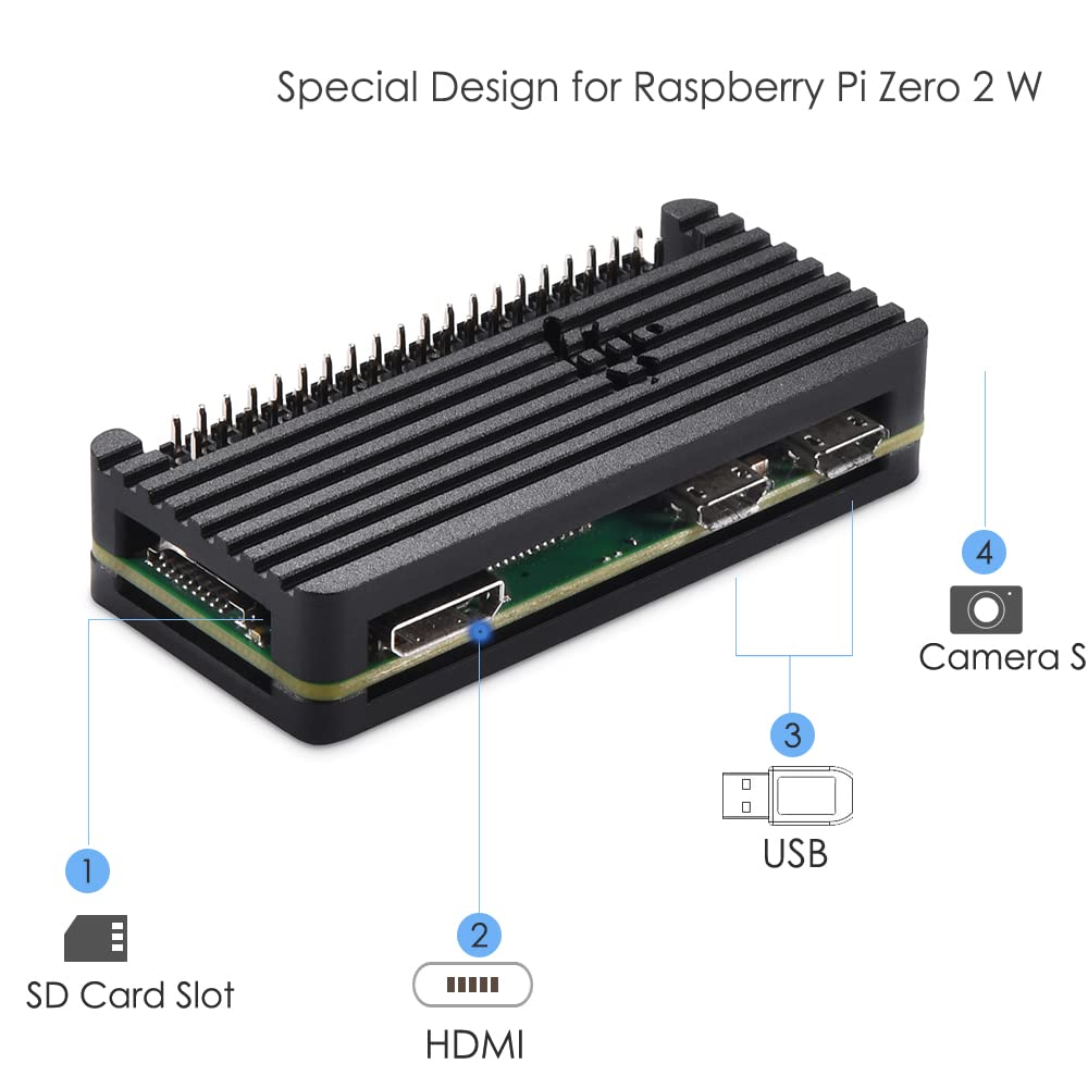 iUniker Raspberry Pi Zero 2 W Basic Starter Kit - Raspberry Pi Zero Case, Heatsink, HDMI Adapter, Camera FCC Cable, Power Supply with Swtich, OTG Cable