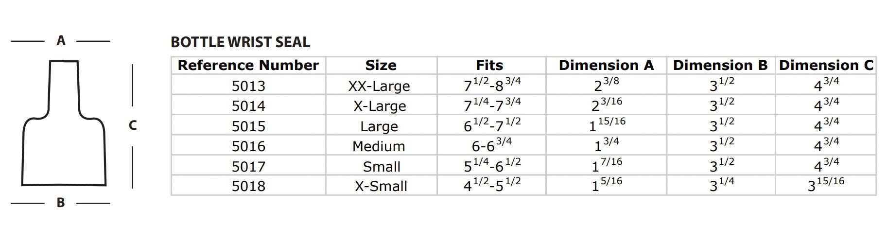 Gear Up Guide Bottleneck Latex Wrist Seal for Leaky Drysuit, Large / 6.5" - 7.5" Wrist