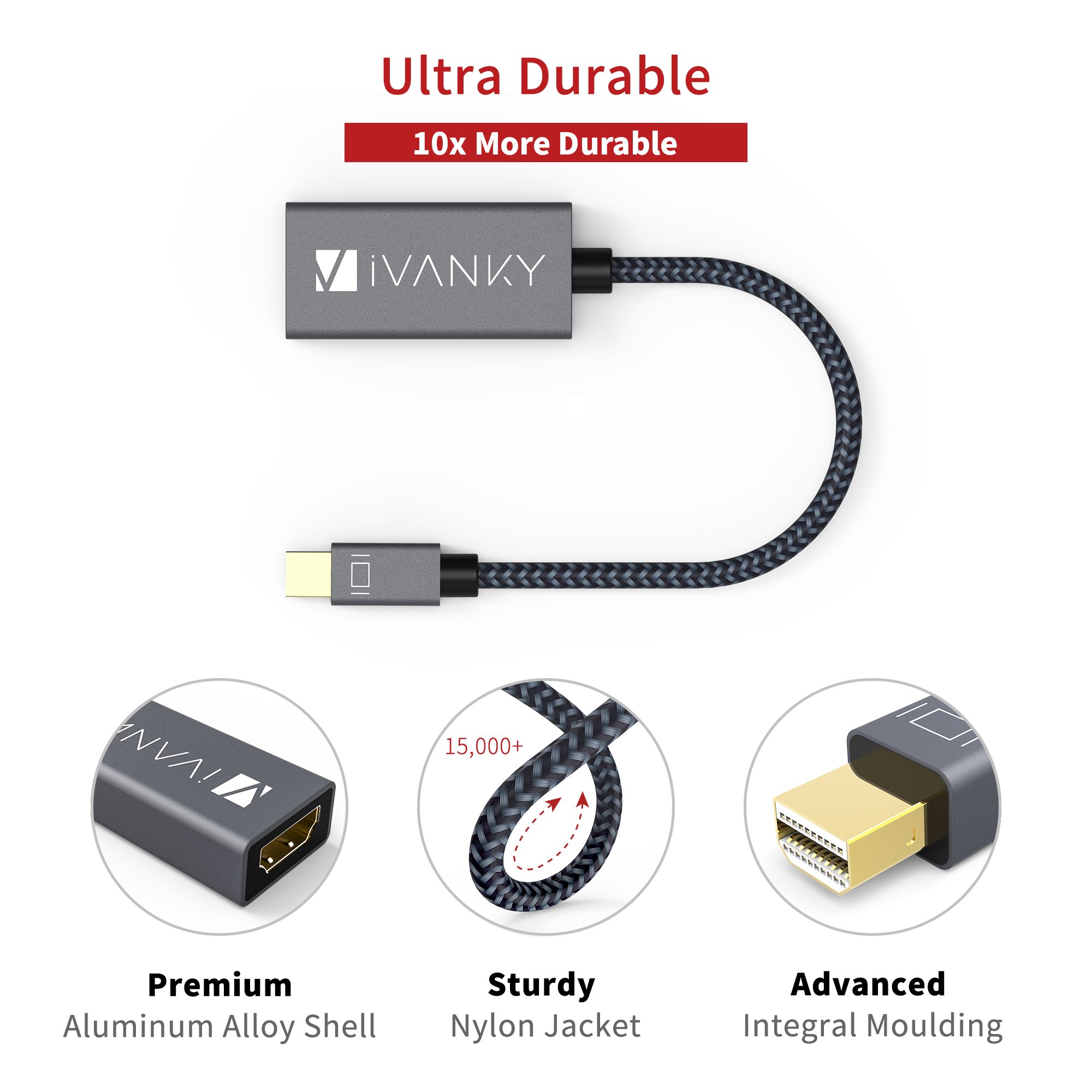 IVANKY Mini DisplayPort to HDMI Adapter, 4K DisplayPort to HDMI Cable Uni-Directional 6.6ft