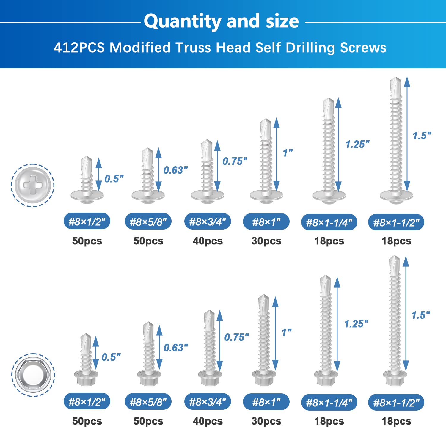 mxuteuk 412PCS #8 Self Tapping Screws for Metal 410 Stainless Hex Washer & Truss Head Steel Self Tapping Screws (Length 1/2" to 1-1/2") G022-ST