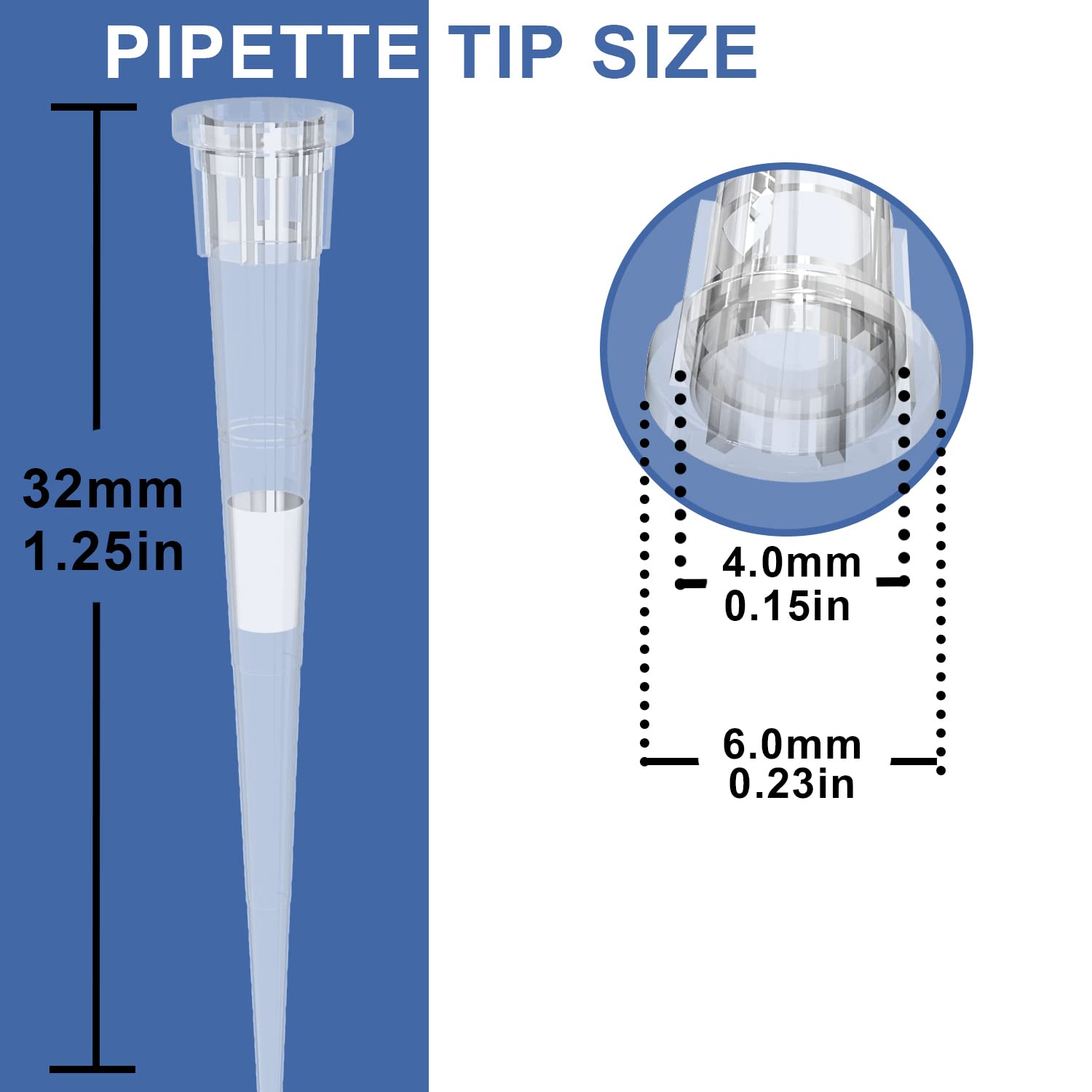 ONiLAB Scientific Universal 10ul Pipettor Tips Lab Transparent Liquid Pipettor Tips with Box Non-pyrogenic DNAse/RNAse Free Autoclavable 1 Rack 96 Tips (10ul, 96)