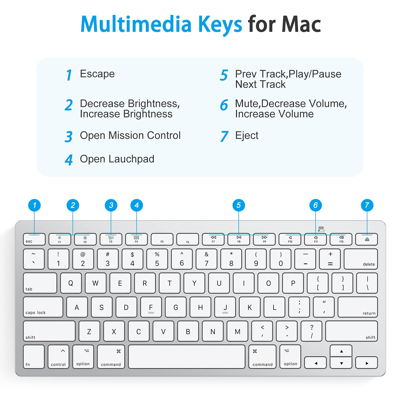 OMOTON Compact Wireless Bluetooth Keyboard for MacBook, iMac, Mac Mini - Compatible with Apple Laptops and Desktops